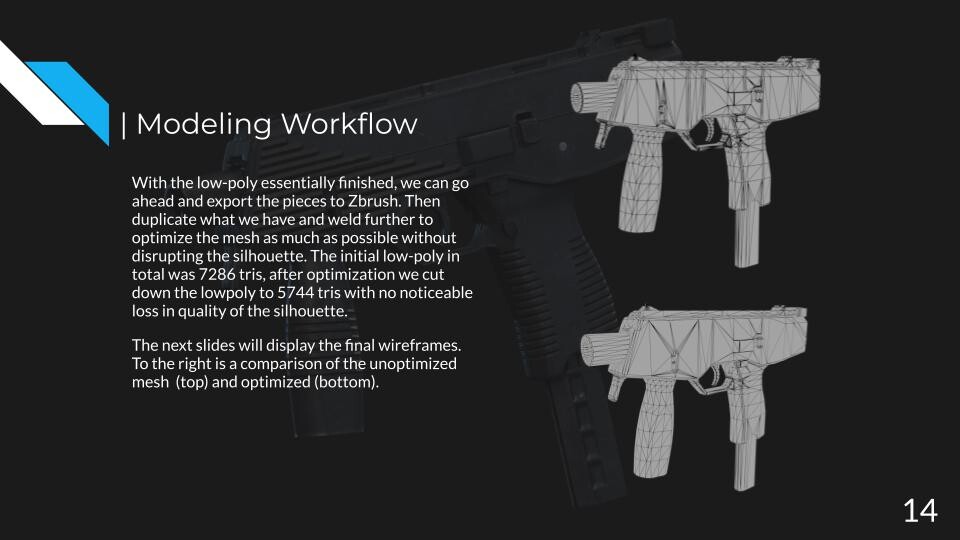 3D Art Portfolio of Jonathan Murray - Steyr TMP - Breakdown