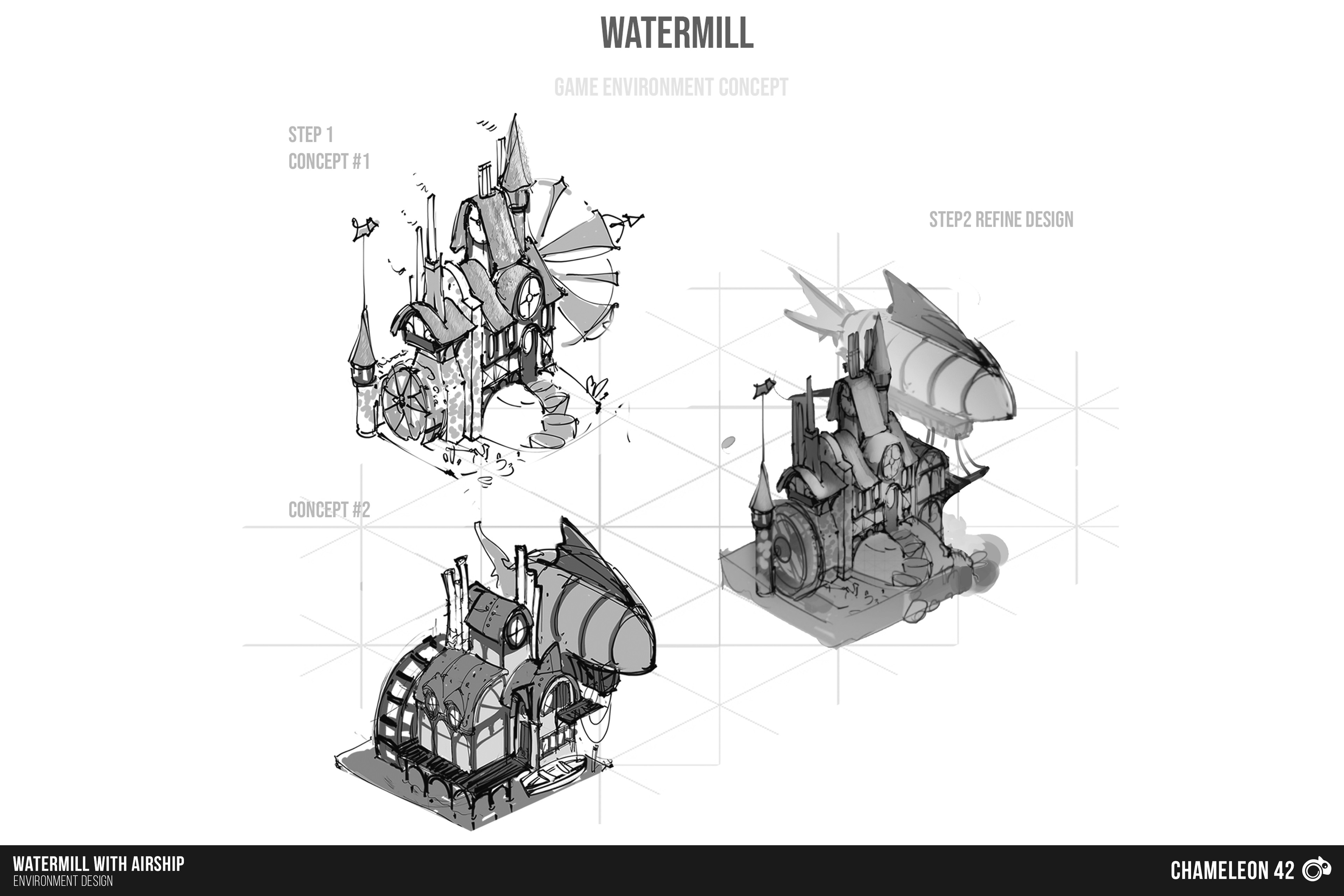 Chameleon 42 - The Steampunk Watermill