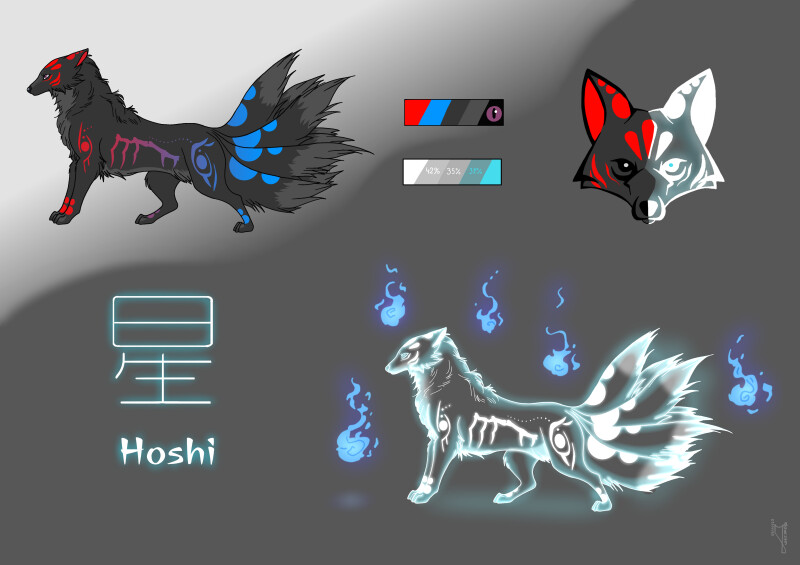 firewolf anime deviantart