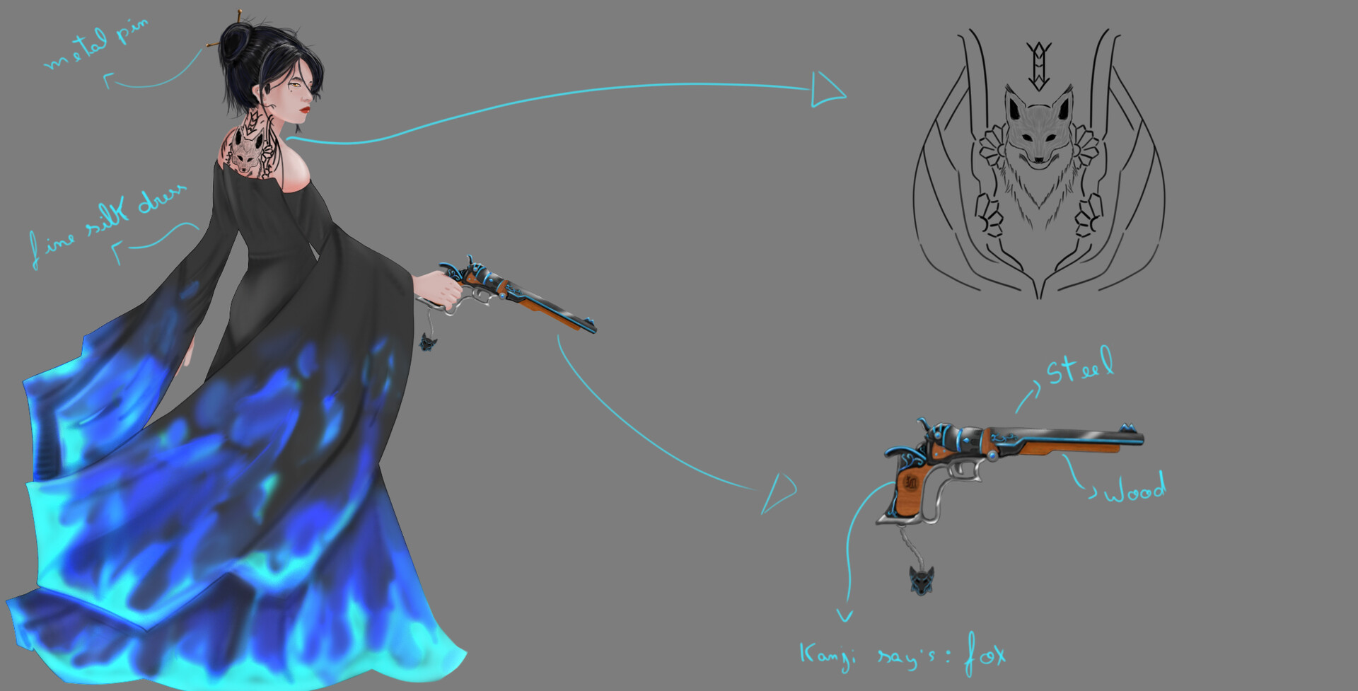 ArtStation - Fox Sisters - Concept art