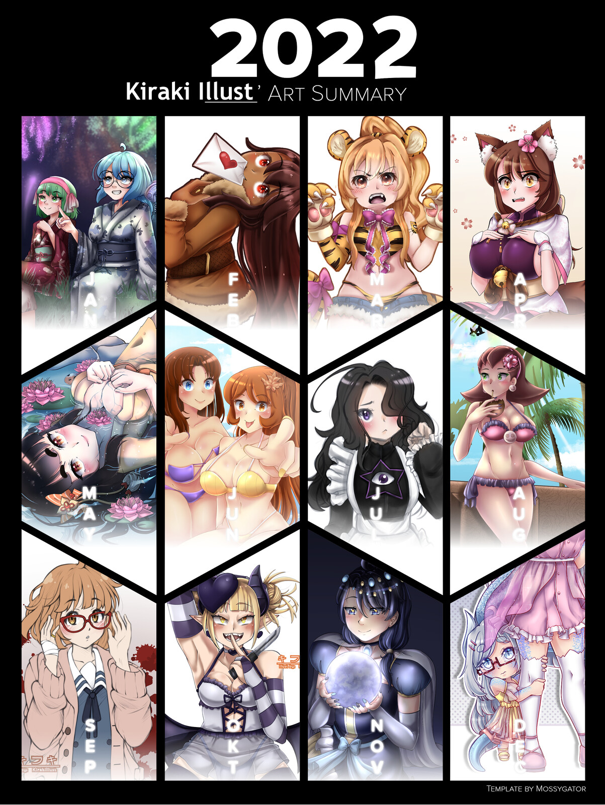 Goddess Kiraki - 2022 Art Summary