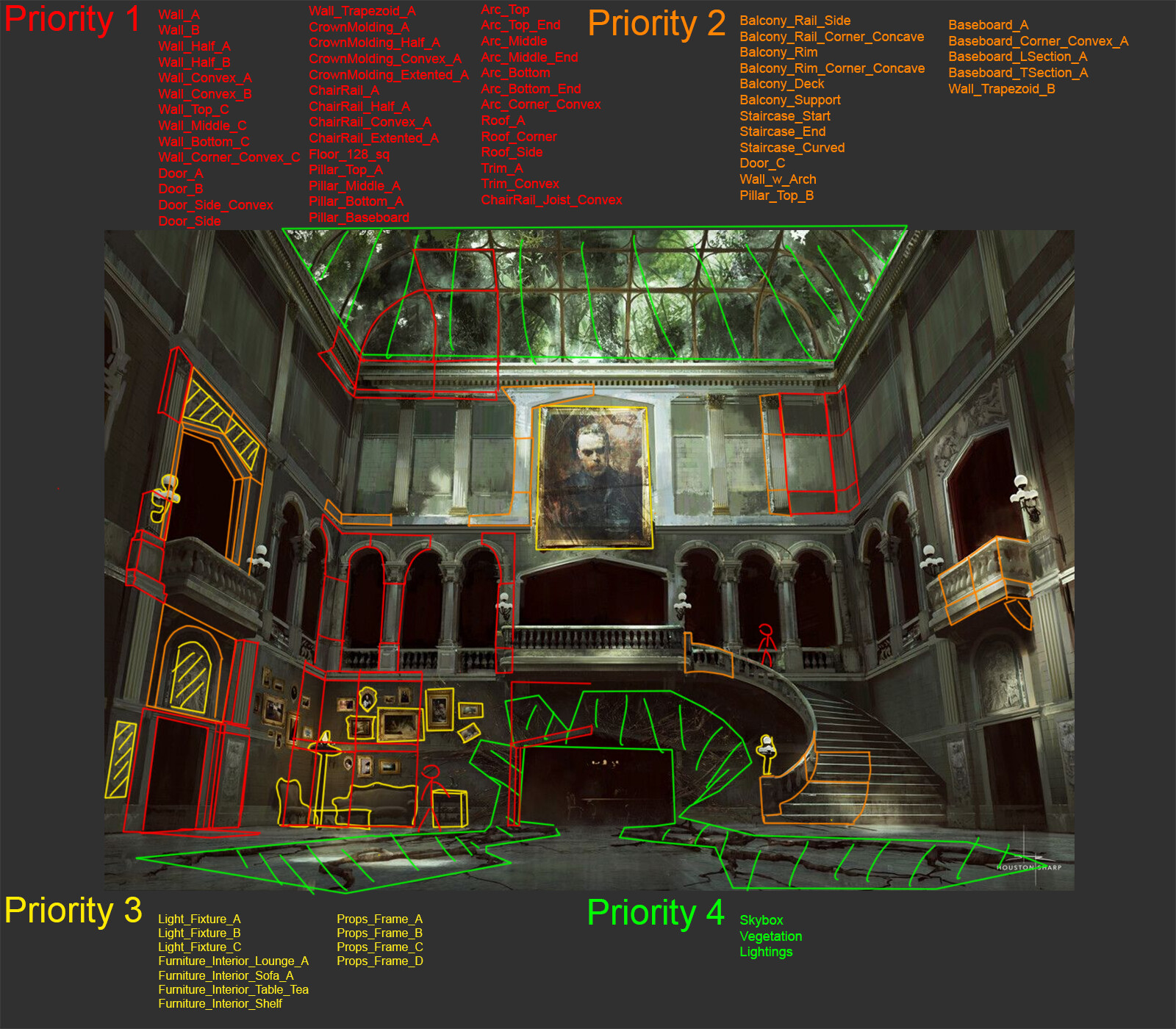 Weylan Weylan - Modular Environment Mansion