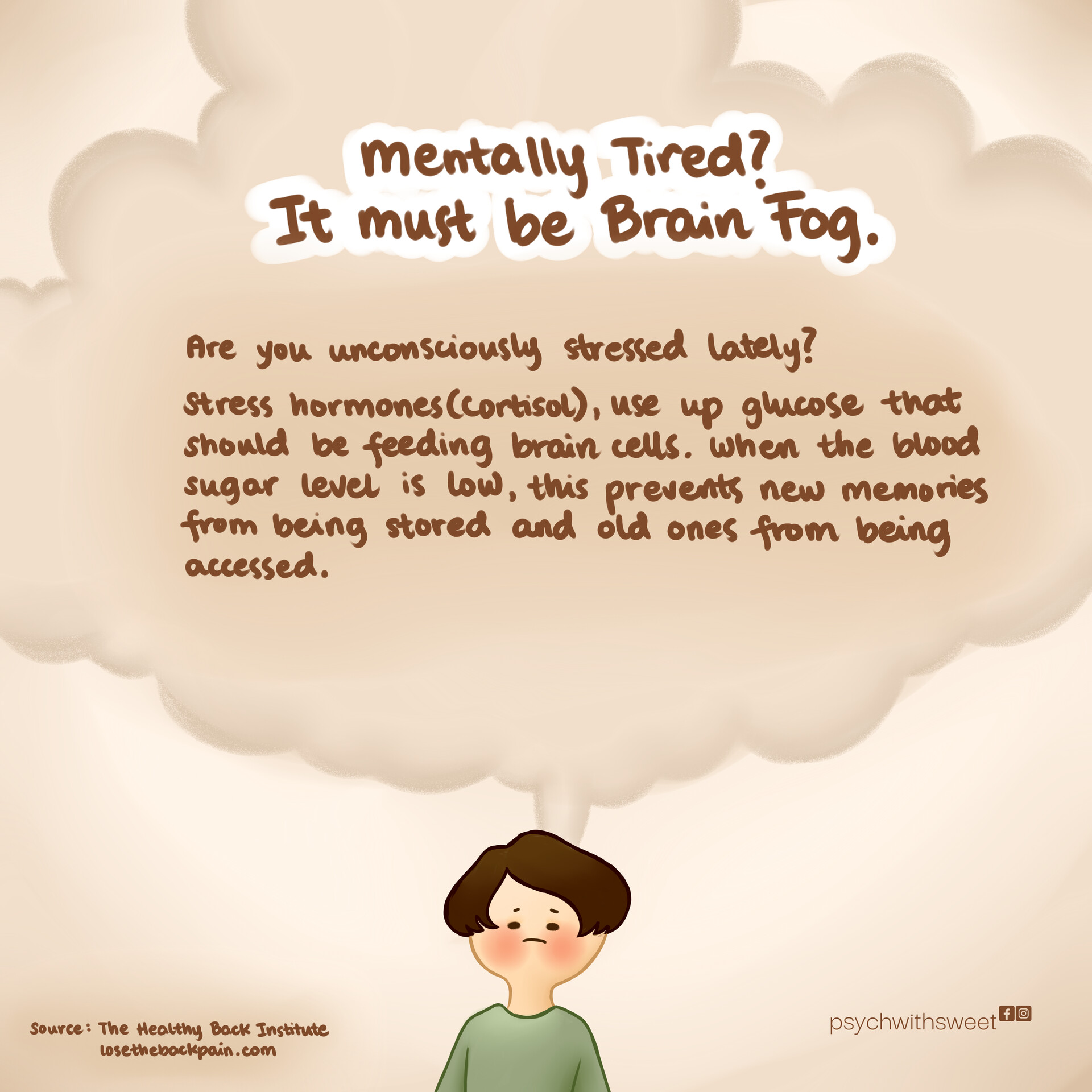 ArtStation - Mentally Tired? It must be Brain Fog