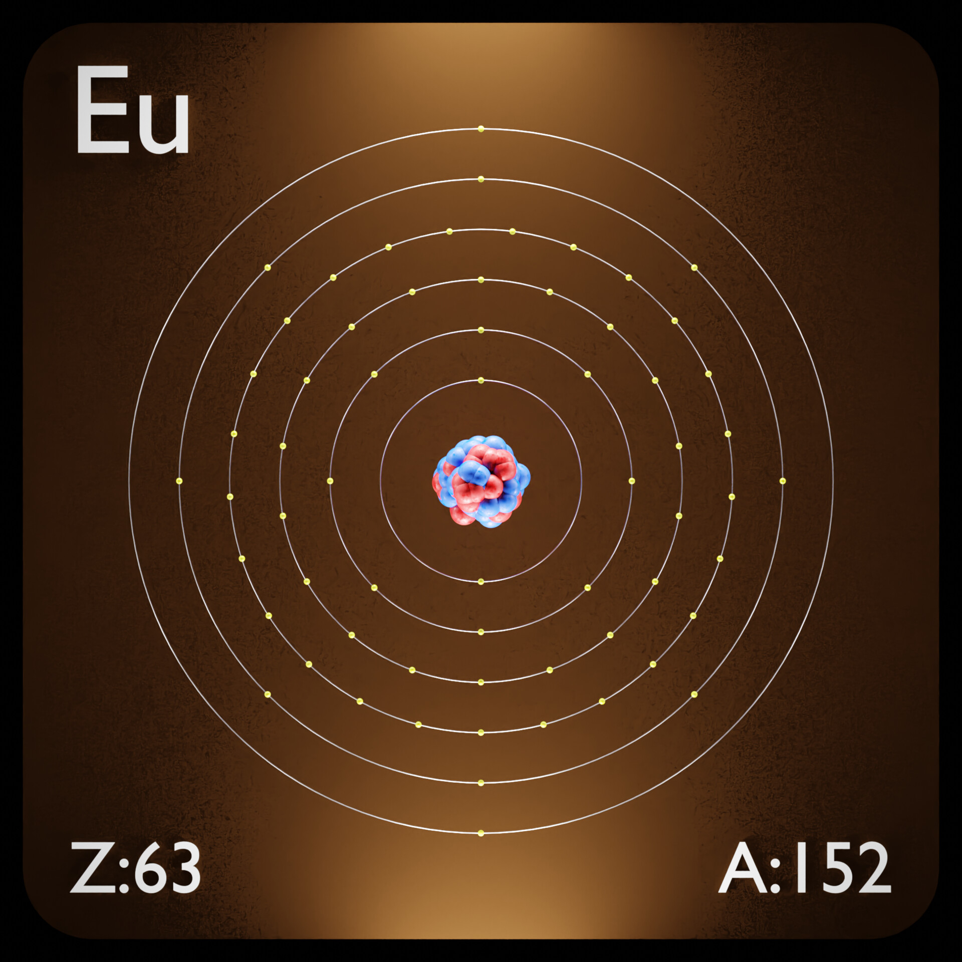 Europium Atom Model