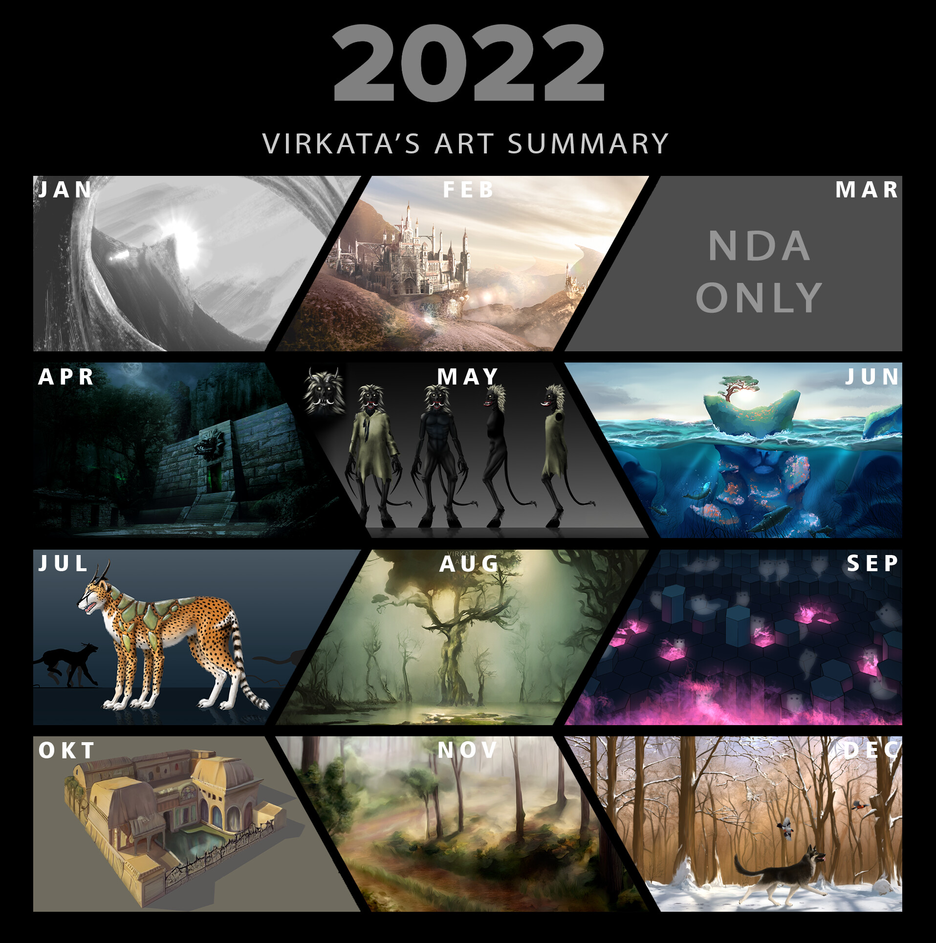 ArtStation - 2022 art summary