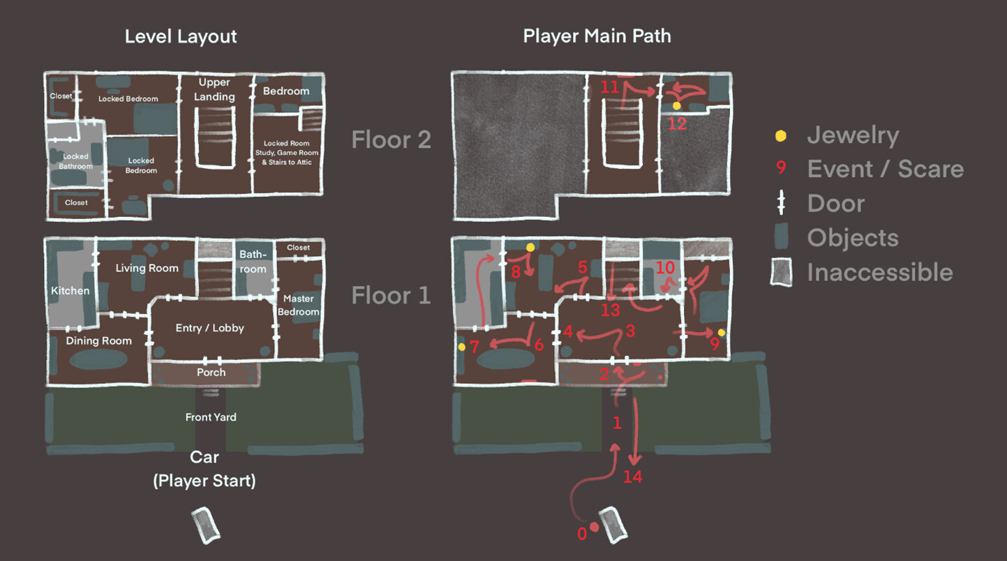 Brandon Coffey - The ‘Mansion of the Dead’ Horror Game