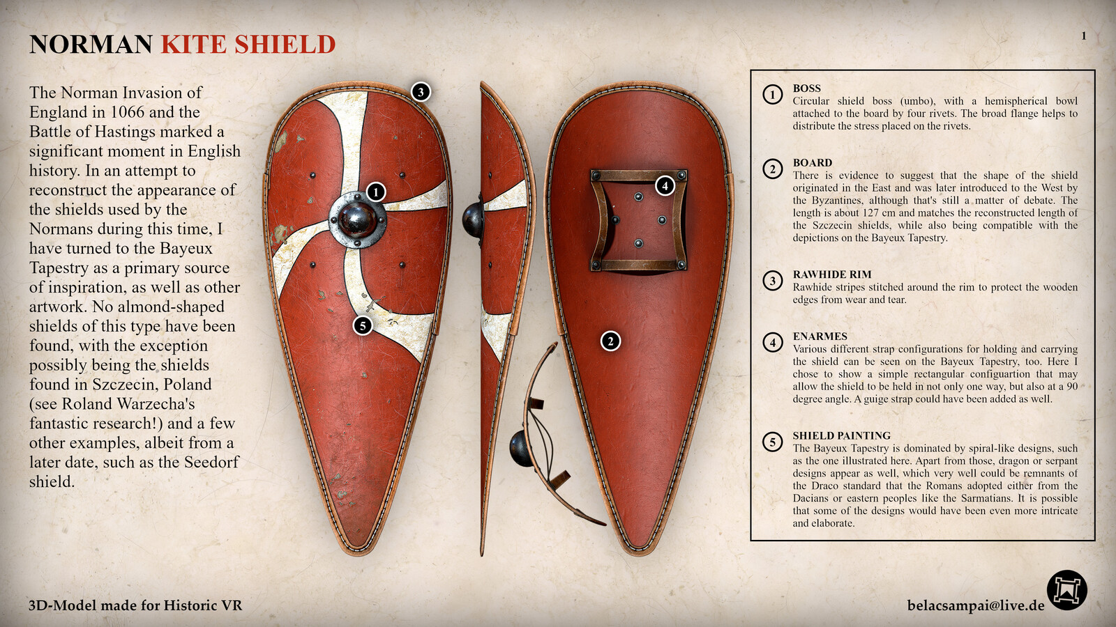 Béla Csampai - Norman Shield