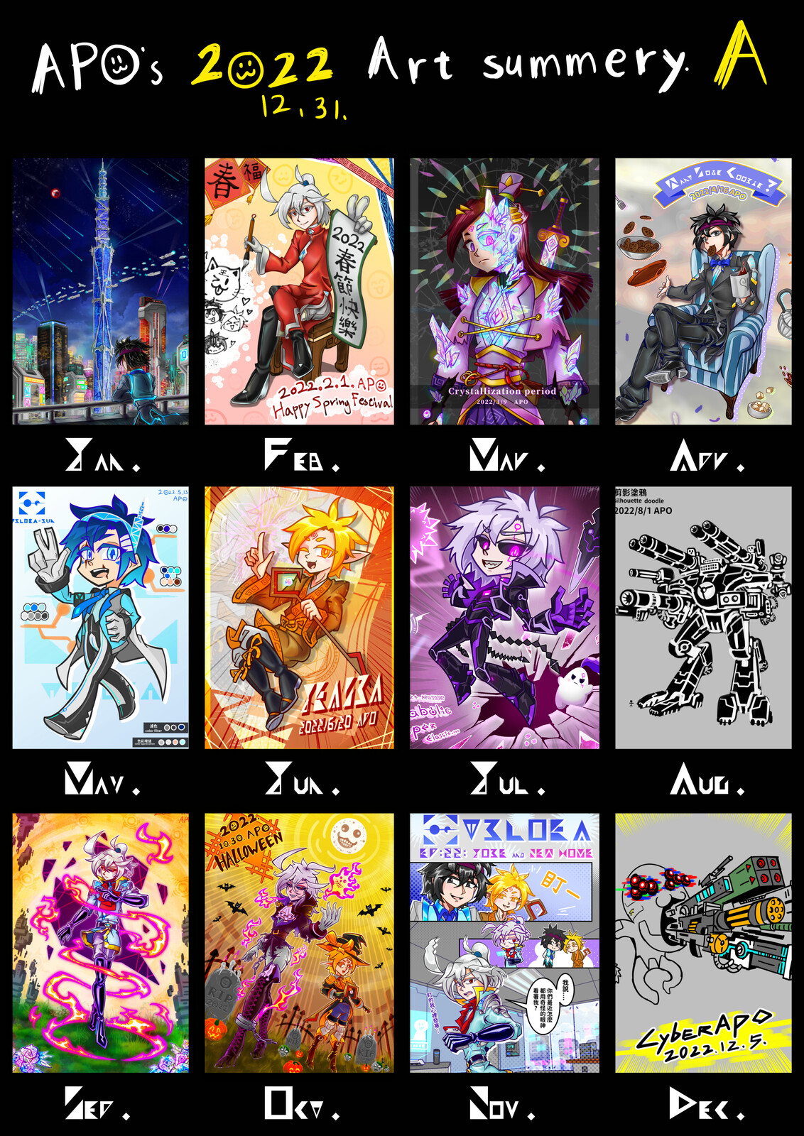 APO - 2022 Arts Summary