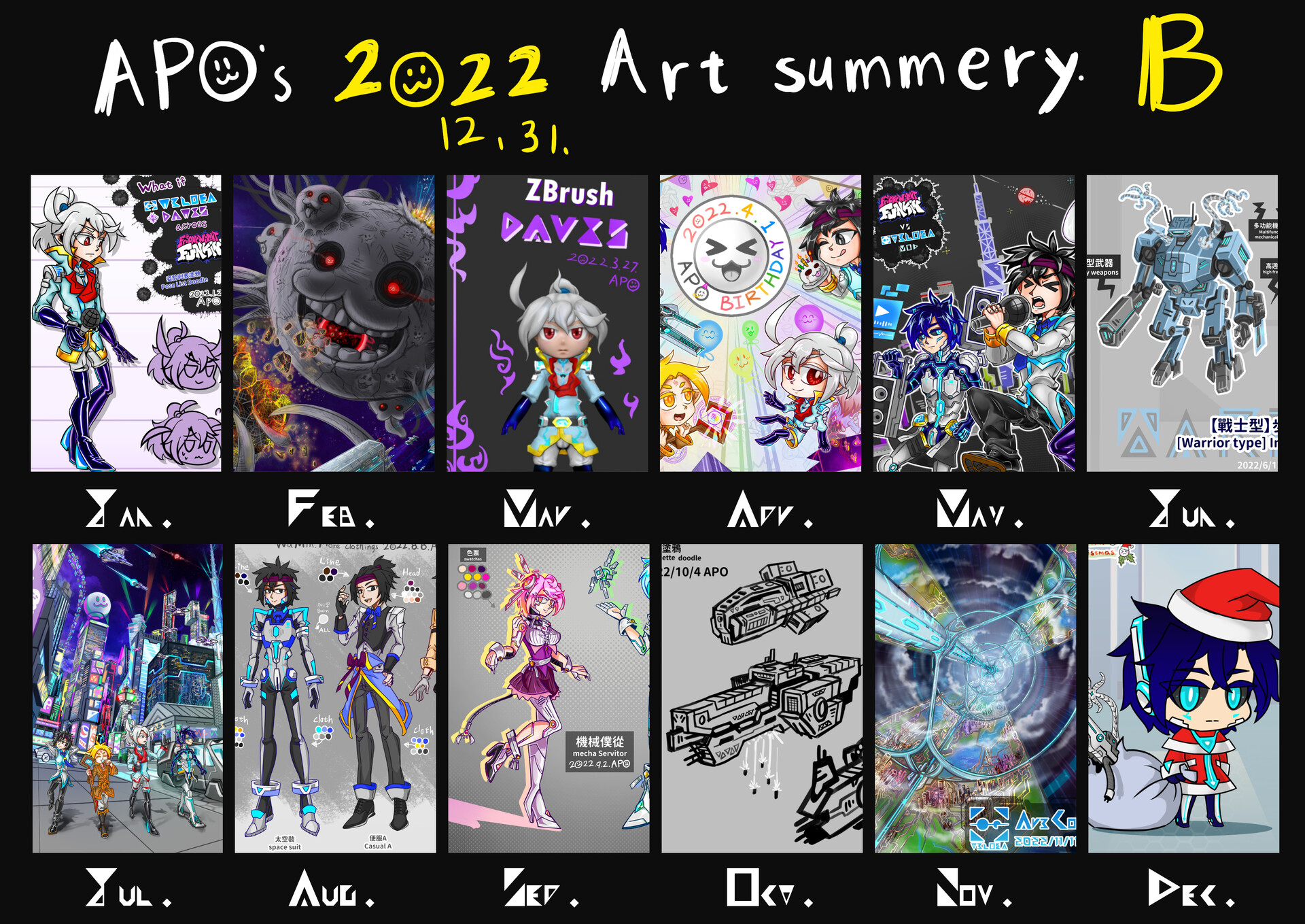 APO - 2022 Arts Summary