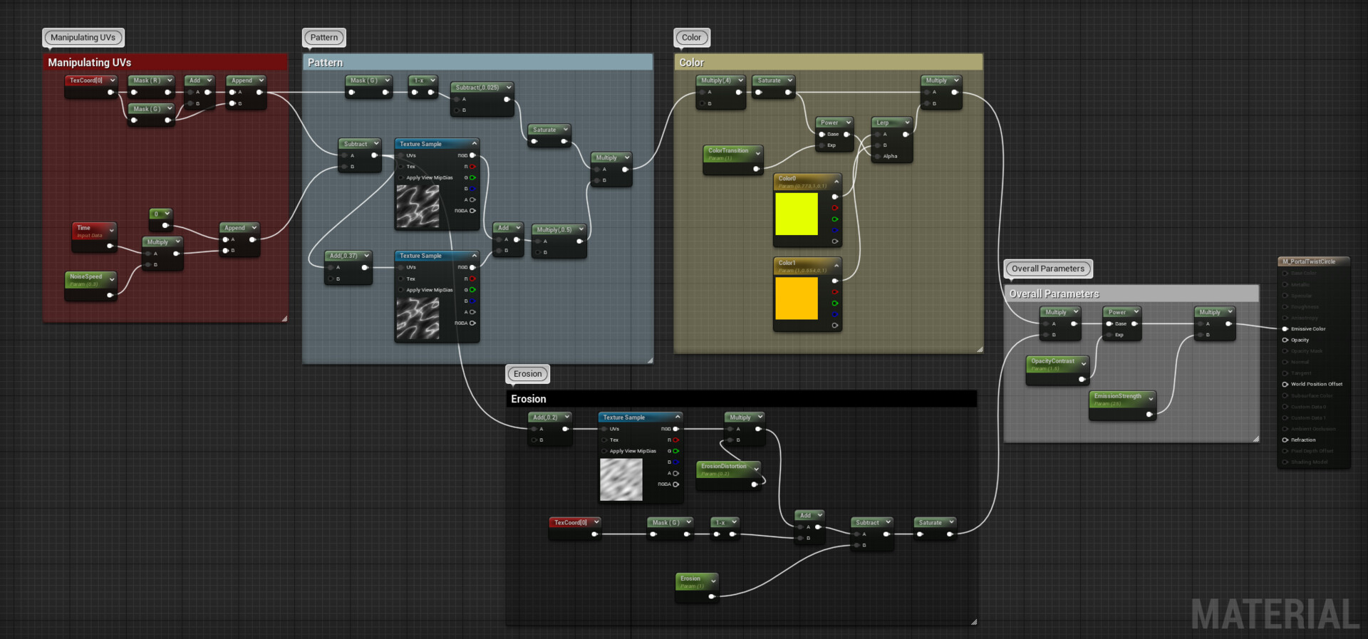 Emir Ünalan - Unreal Engine 5 Forest Portal FX