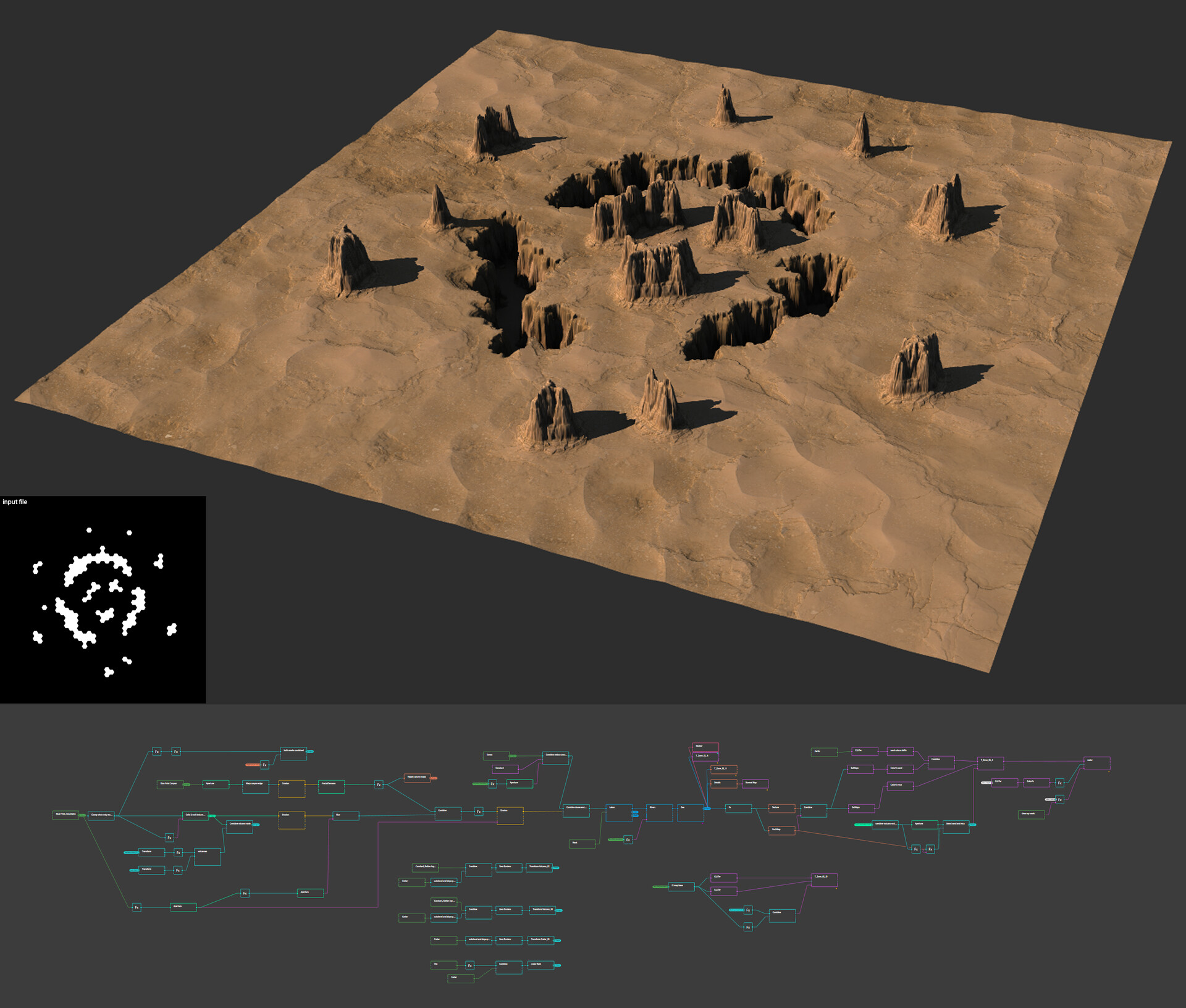ArtStation - Procedural environment pipeline