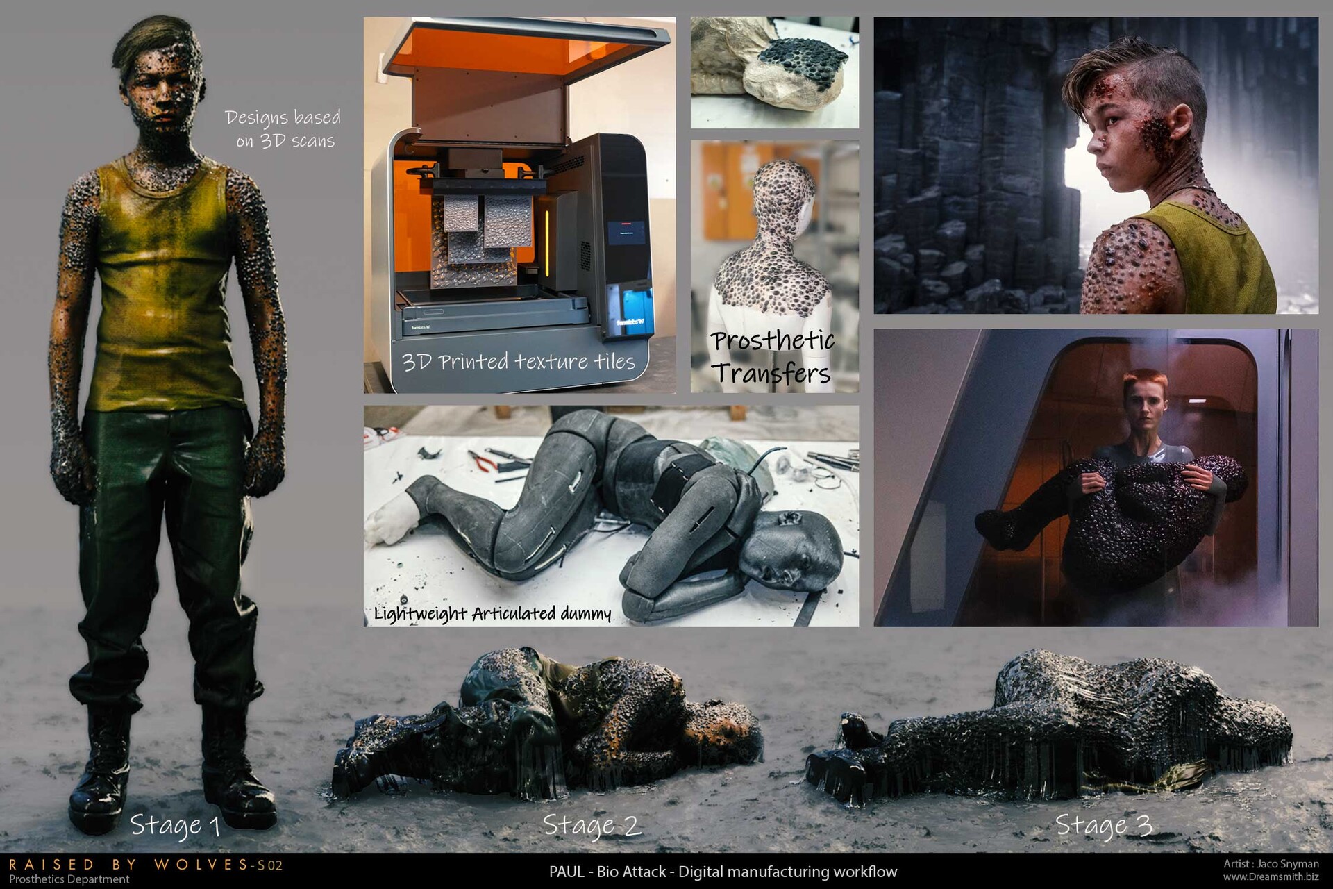 Jaco Snyman - Bio Attack - Prosthetic Makeup Workflow