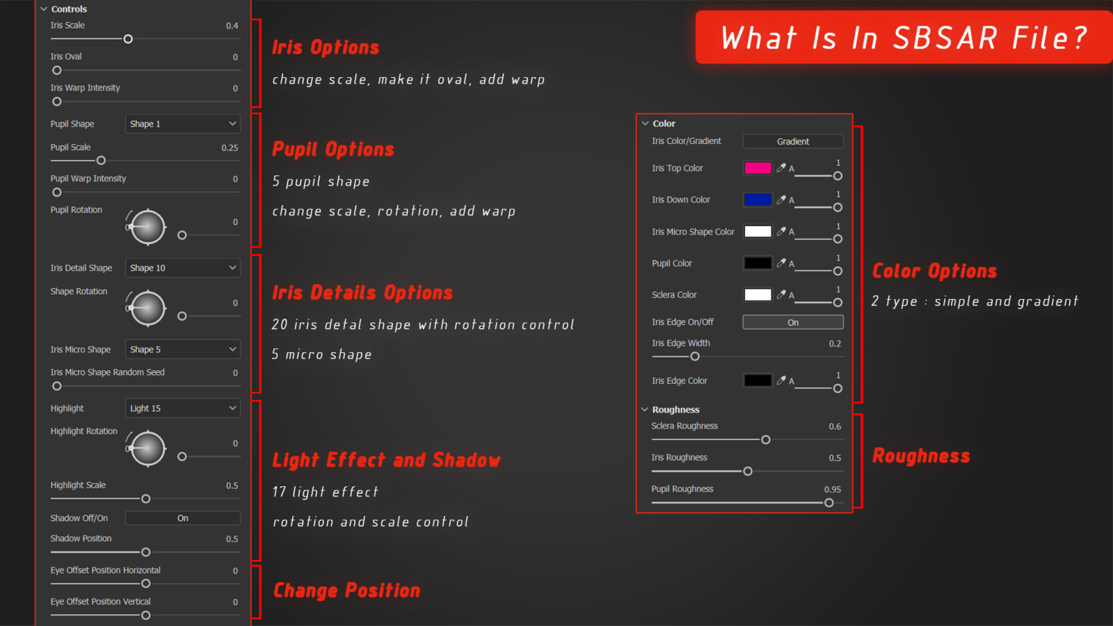 saleh darakhshan - Procedural Stylized Anime Eye Material and Texture ...