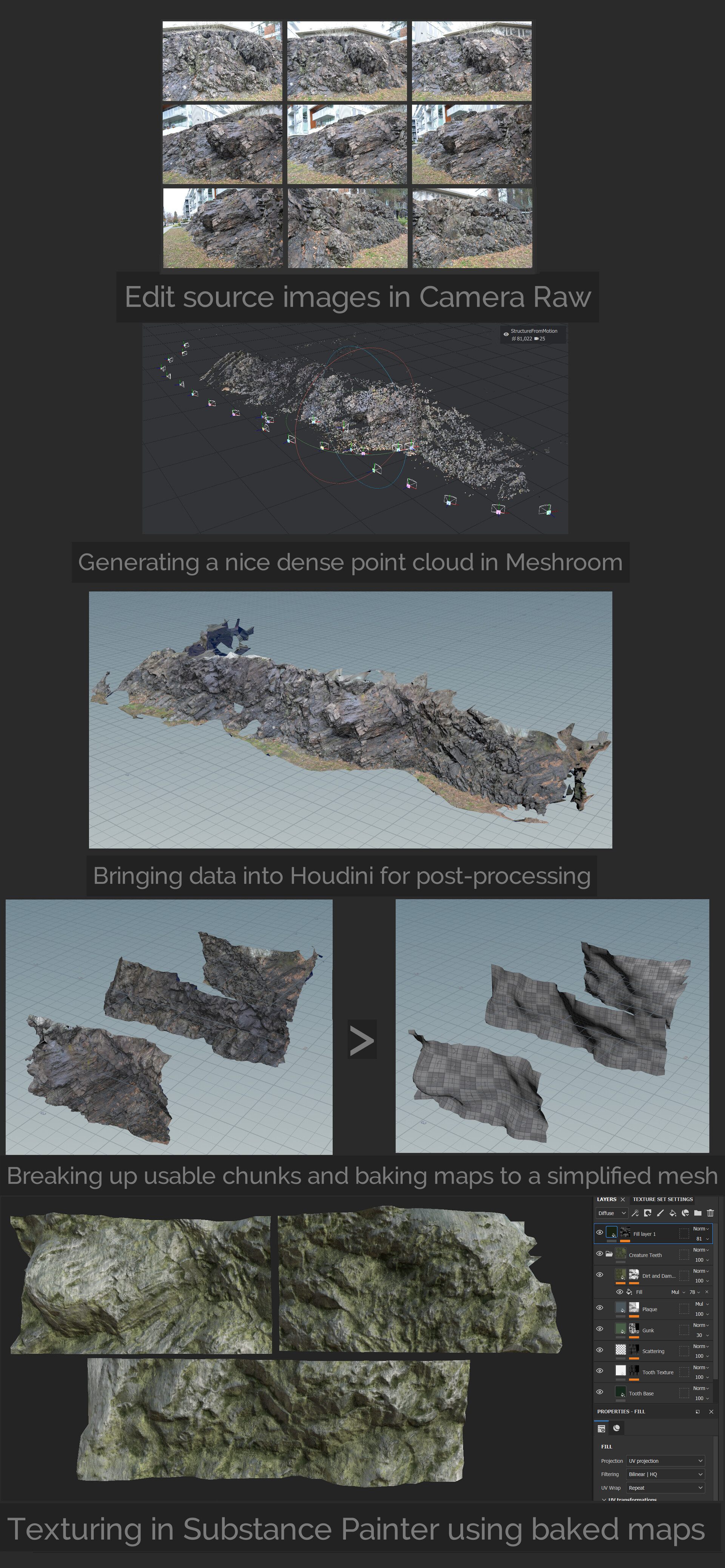 Stewart MacLean - Photogrammetry