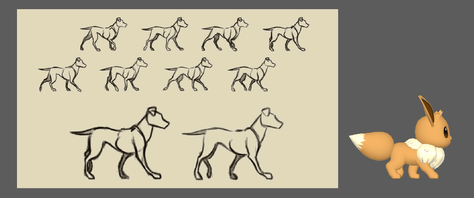 Dog Walking Animation Reference