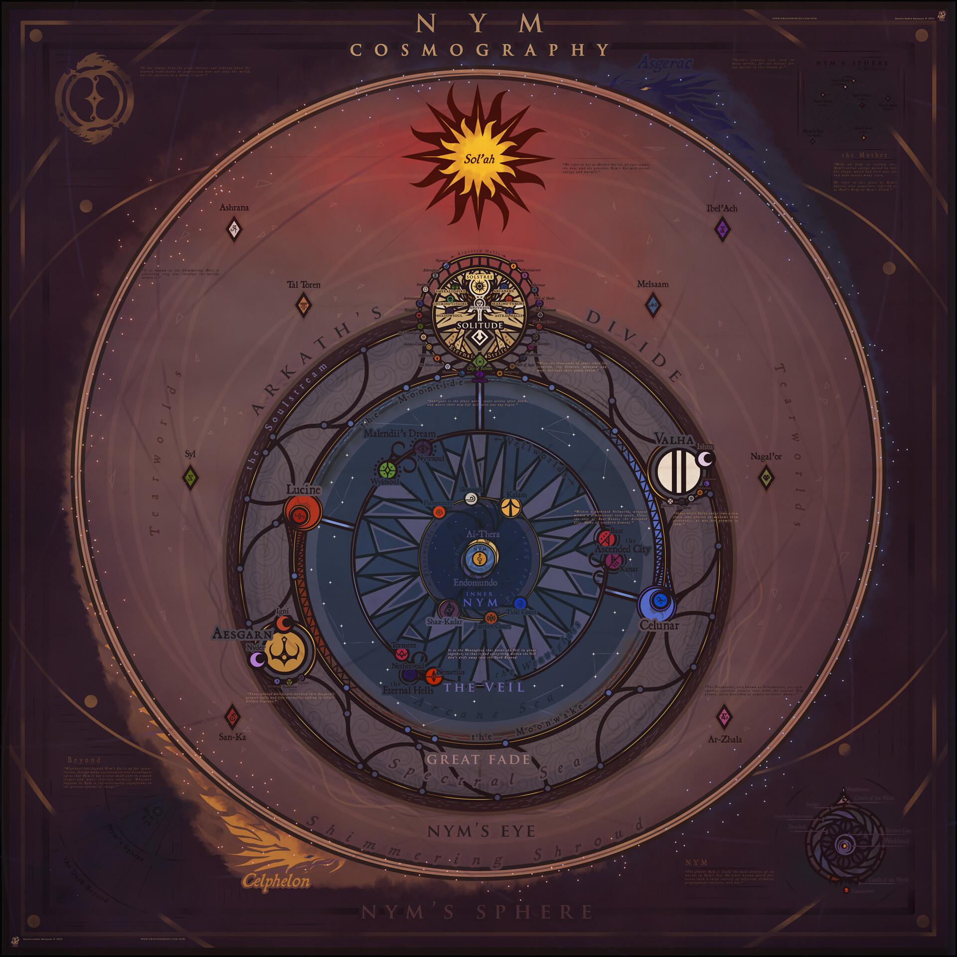 Daniel-André Sørensen - Nym - Cosmography