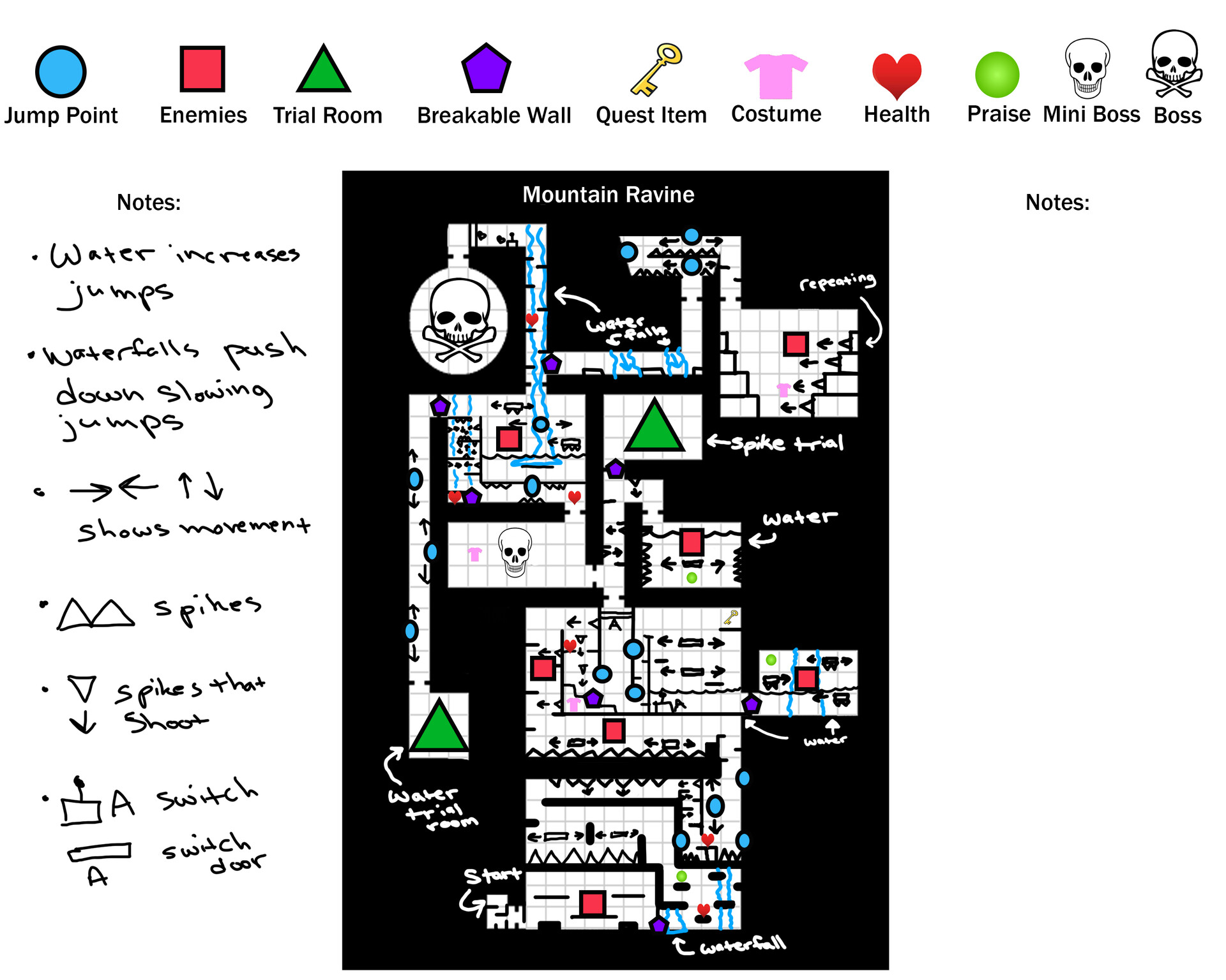 ArtStation - Level Design