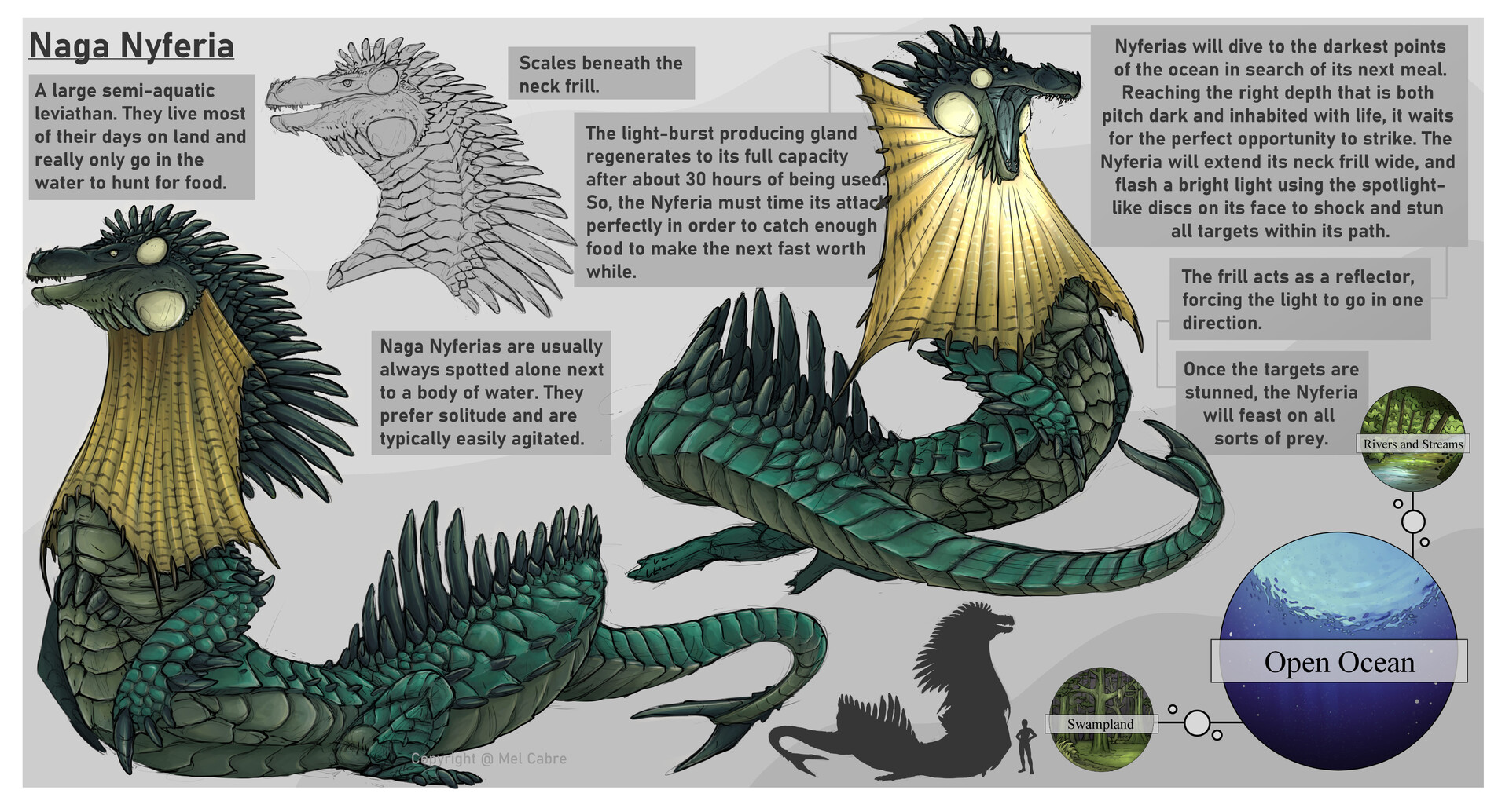 ArtStation - Original Creature Design: Naga Nyferia