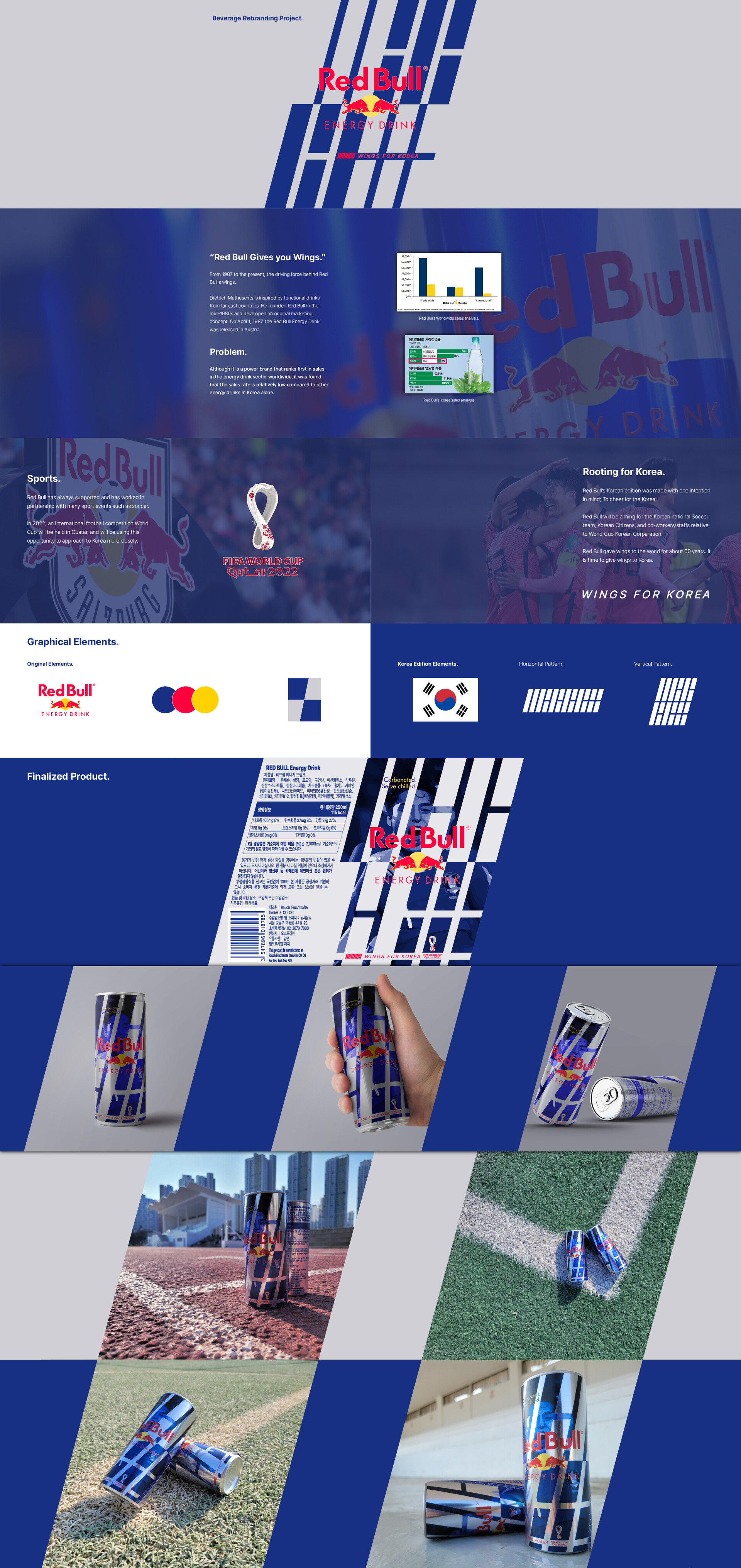 ArtStation - Red Bull Redesign