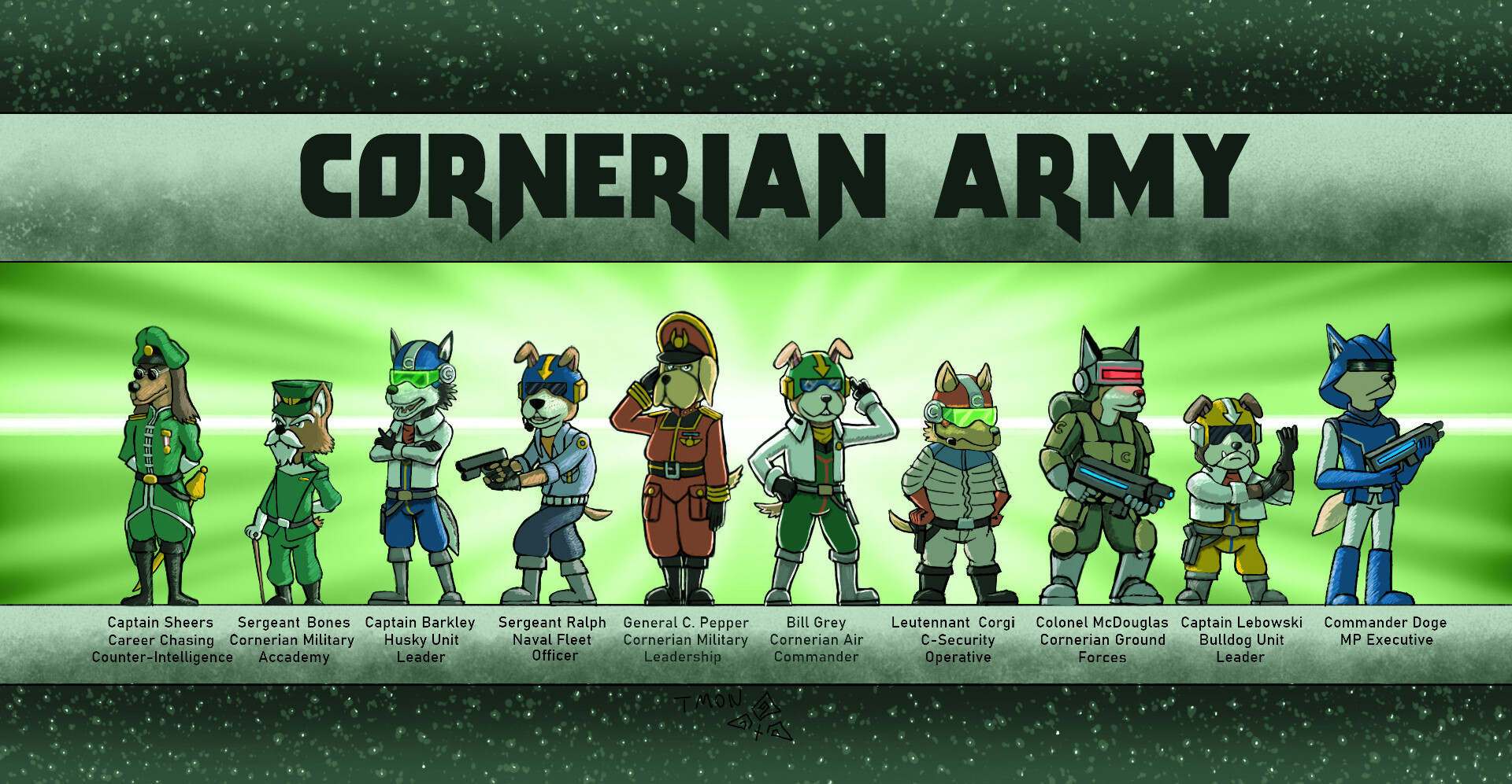ArtStation - Cornerian Army