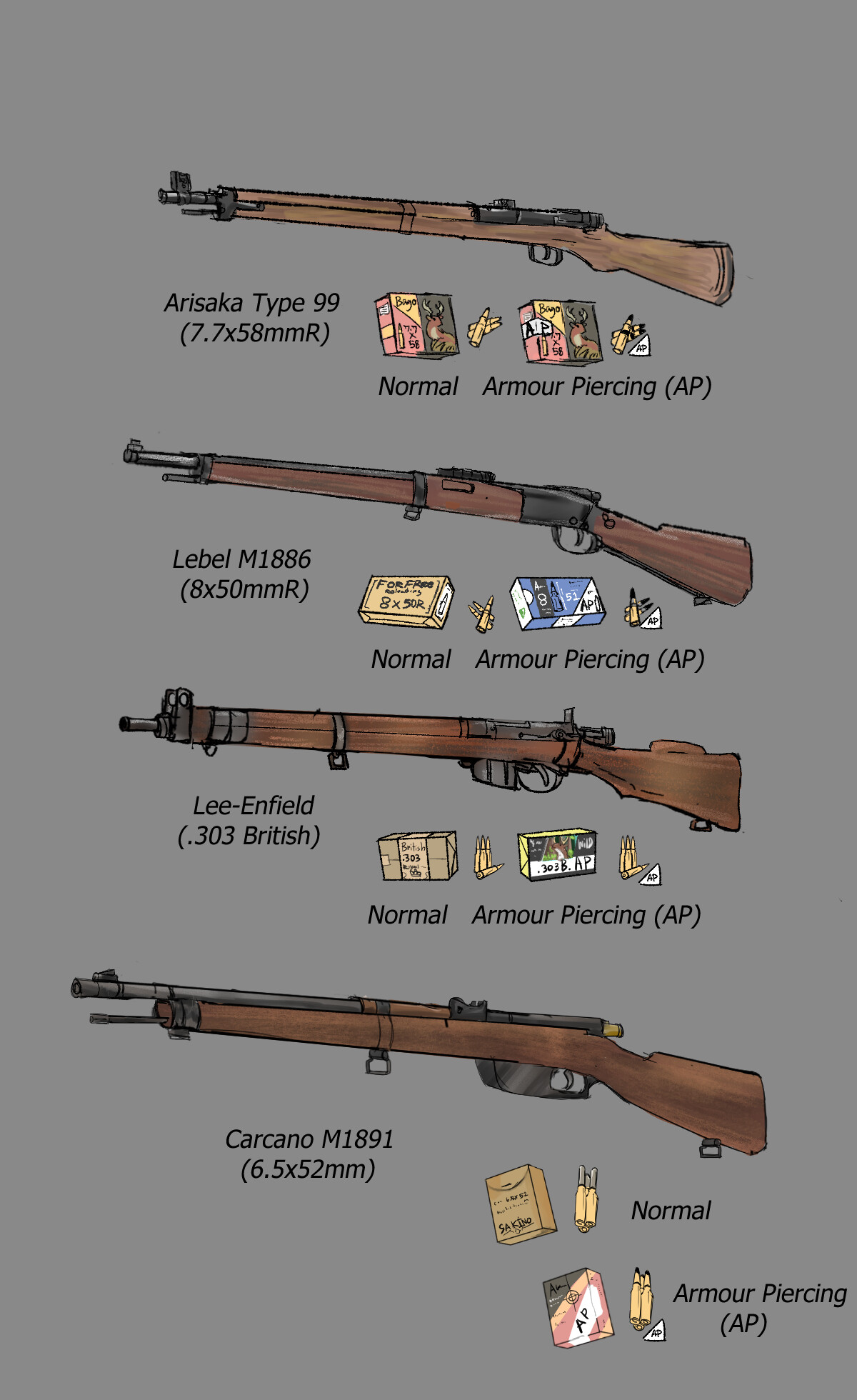 ArtStation - WW2 rifle set