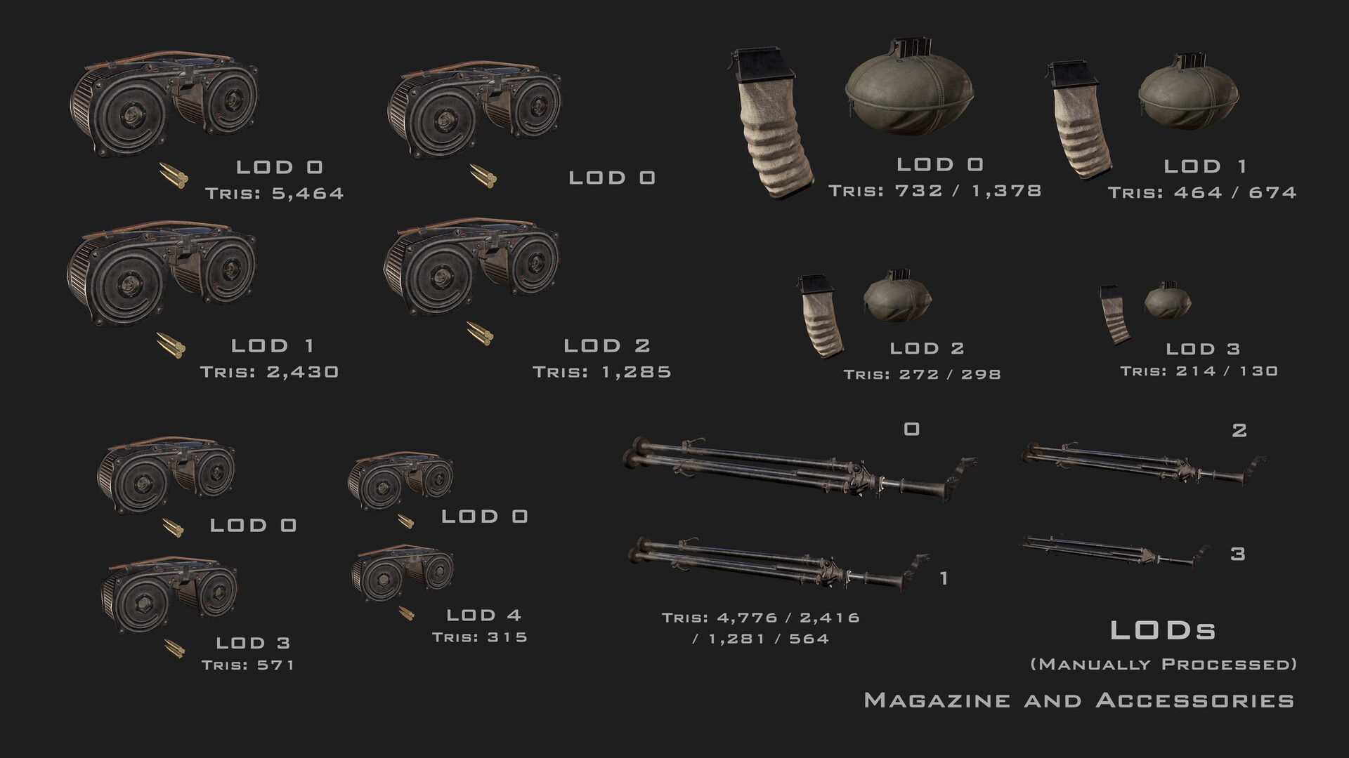 Lyle Cai - MG-15 WWII German LMG with Accessories