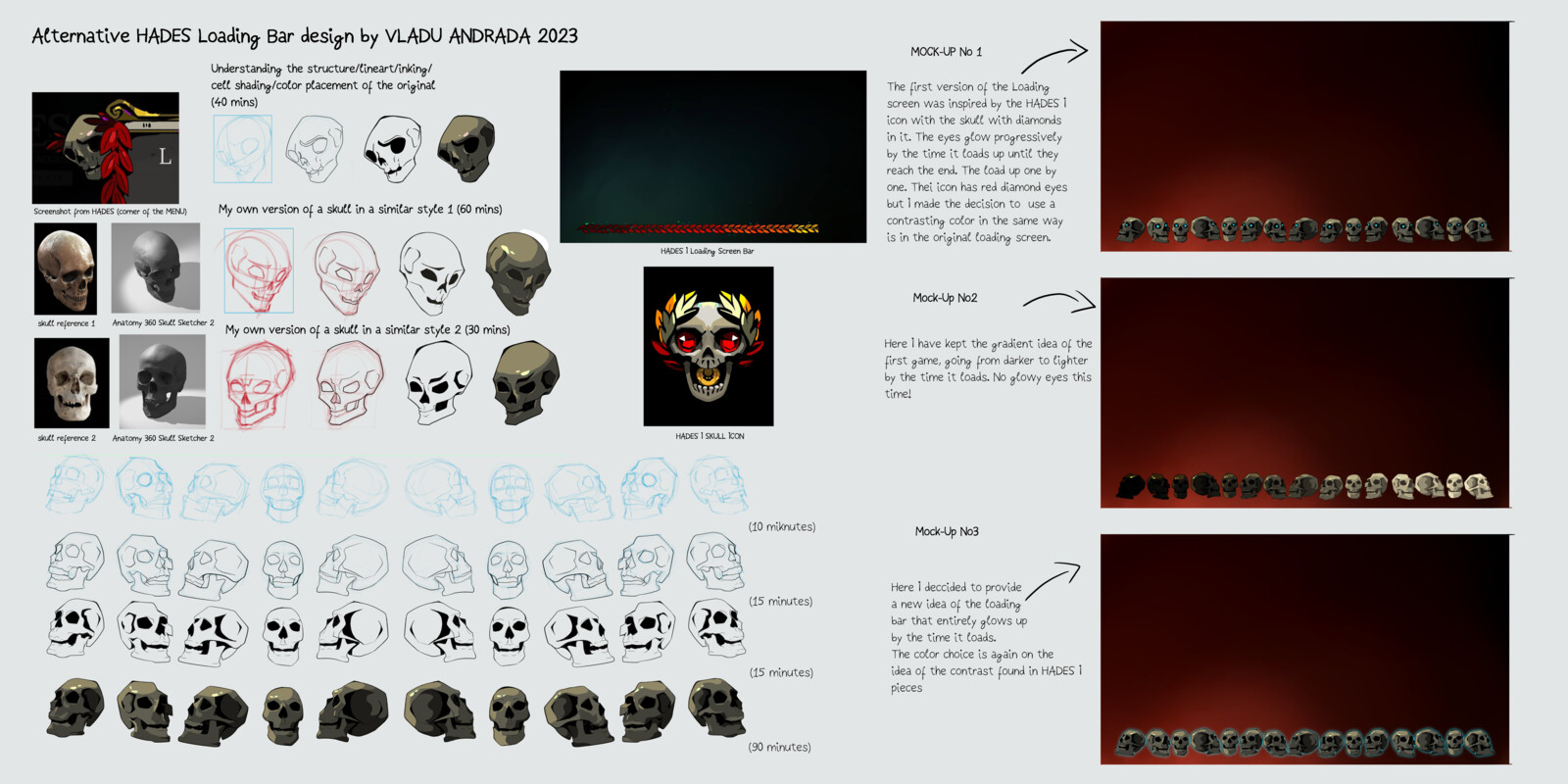 CHAOS - Alternative HADES UI Design