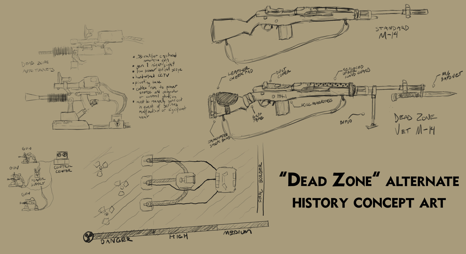 ArtStation - "Dead Zone" alternate history concept art