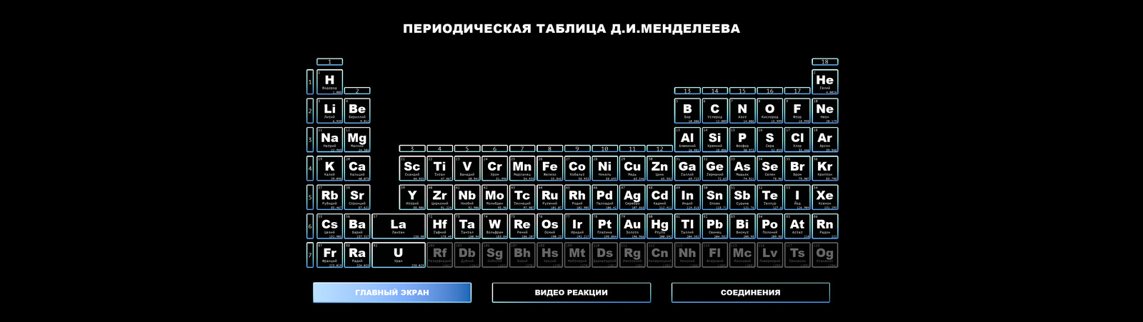 Dmitry Romanets - Periodic Table Application (UI and functionality)