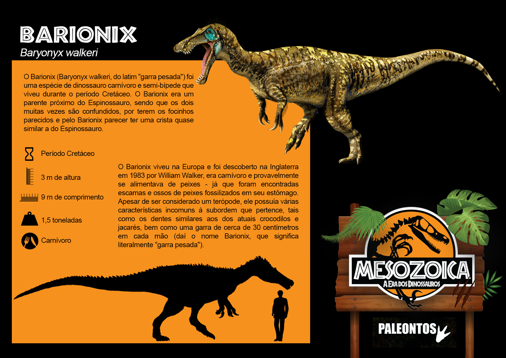 ArtStation - Graphic Informative of a Baryonyx for Paleontos group