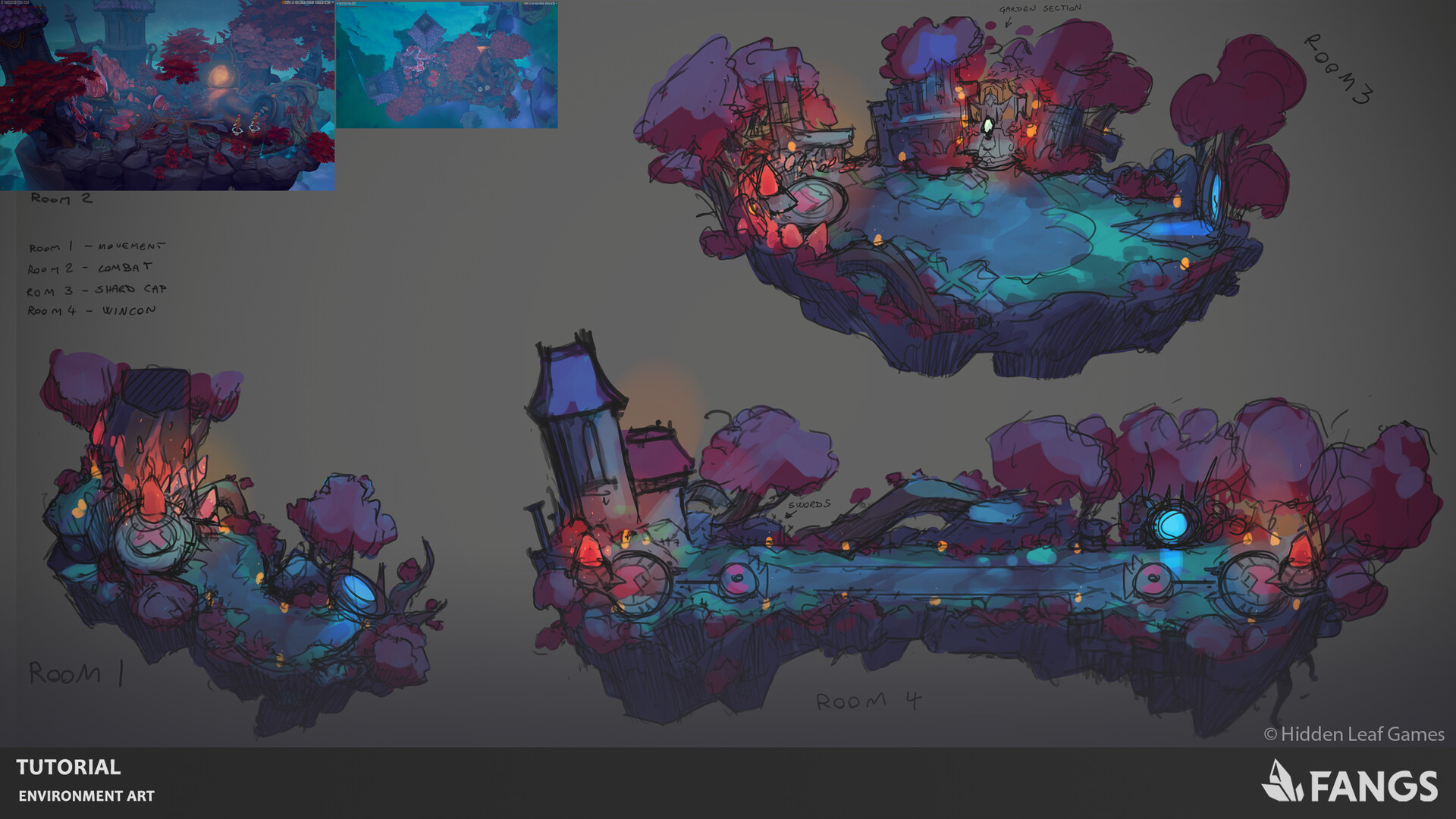 Gary Roberts Bocardo - Fangs - Tutorial Map