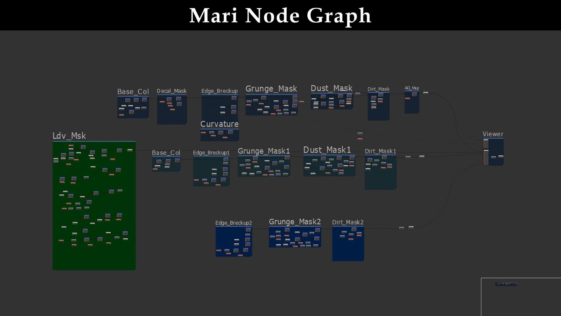 Roshan Wale - Indian_Taxi