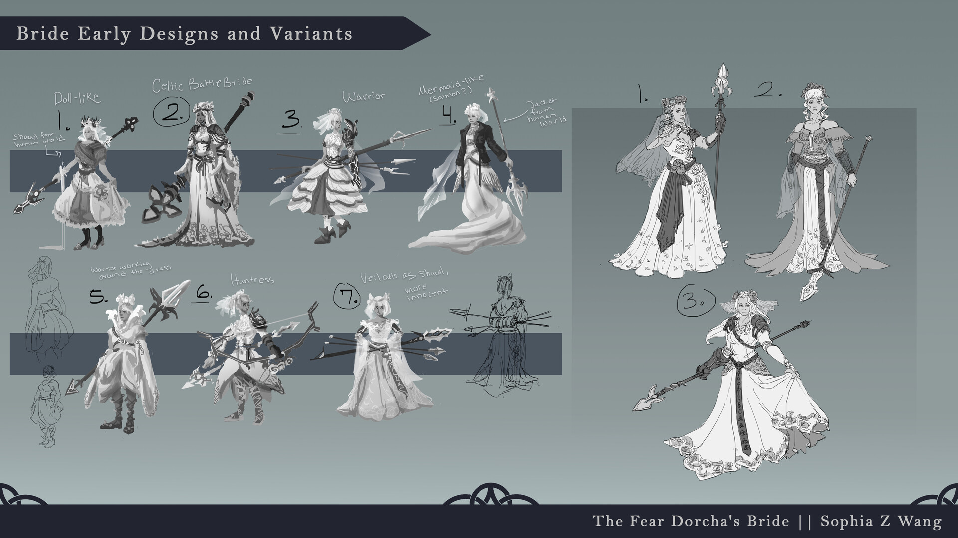 Sophia Z Wang - The Fear Dorcha's Bride Protagonists