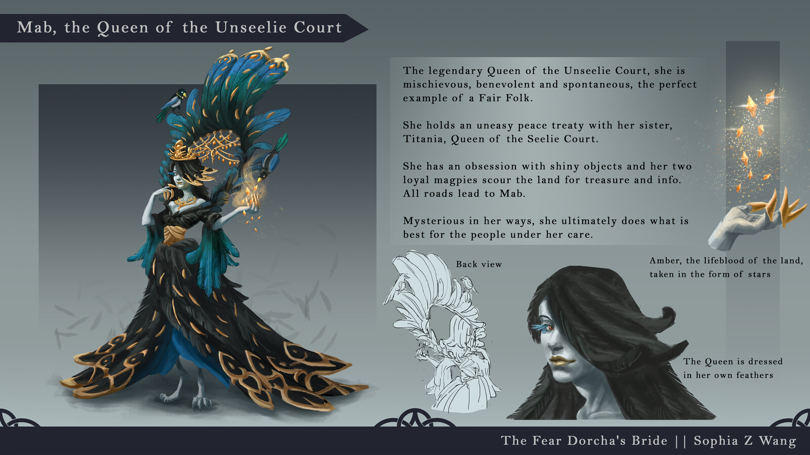 Sophia Z Wang - The Fear Dorcha's Bride Protagonists