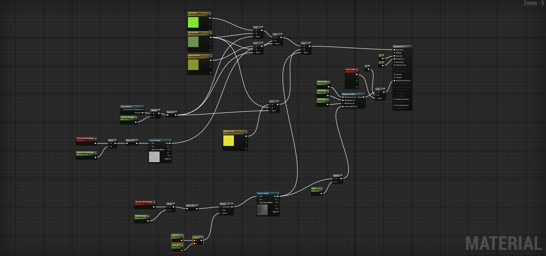 Duncan Hayes - Grassy Dome - Video + Blueprints for wind effects
