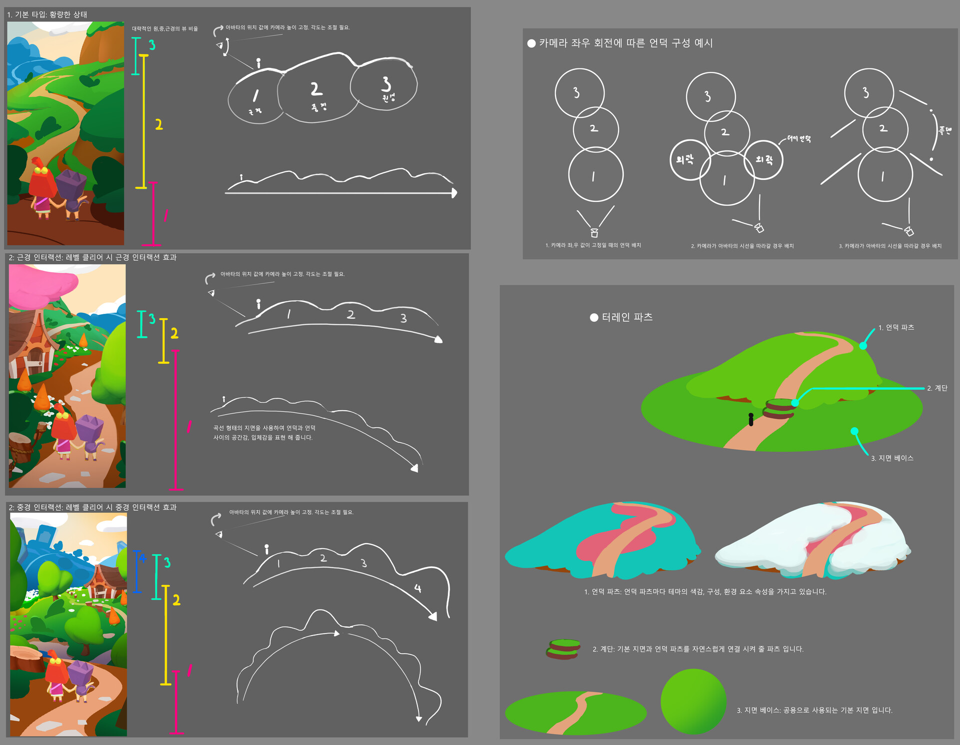 ArtStation - level design