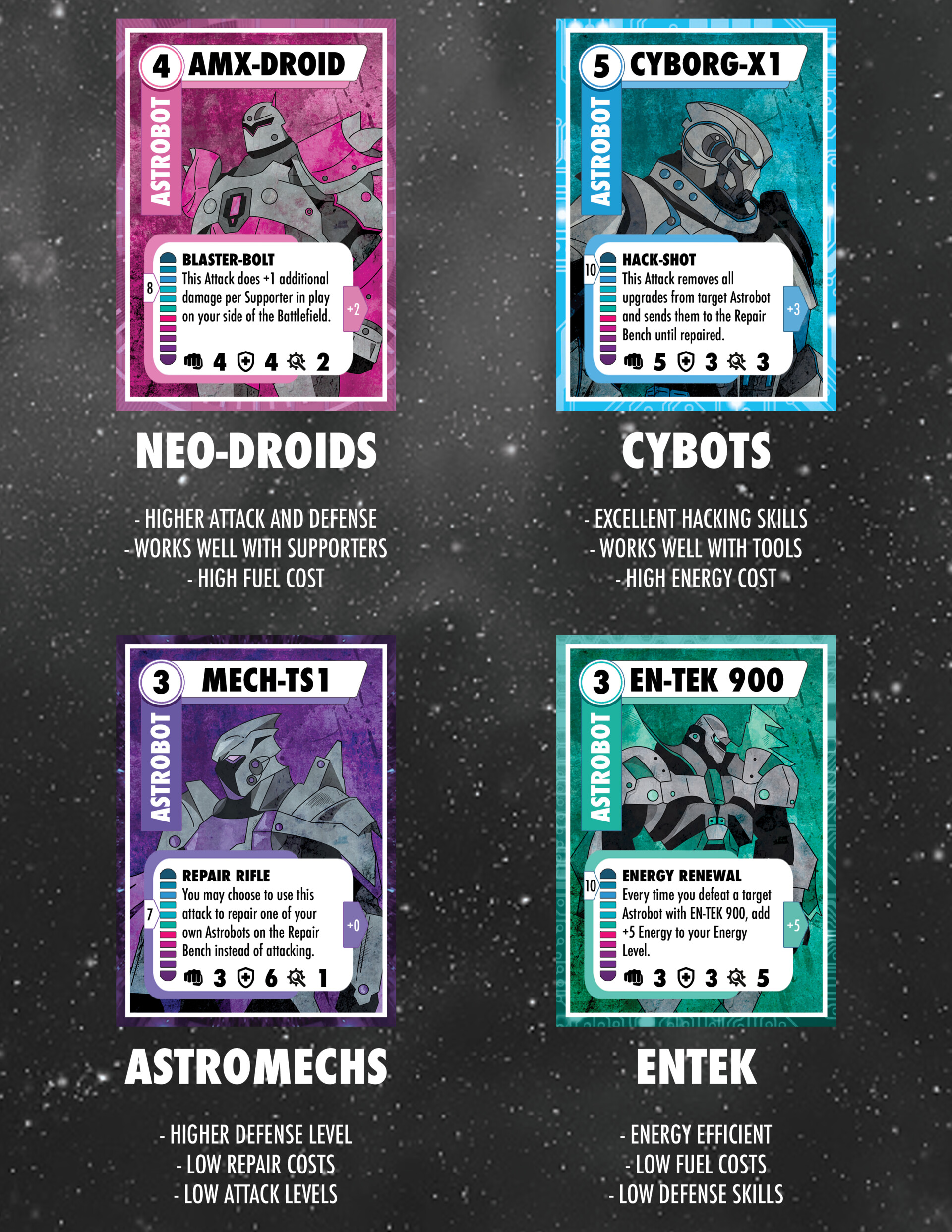 ArtStation - Aliens & Astrobots - Team Sheet