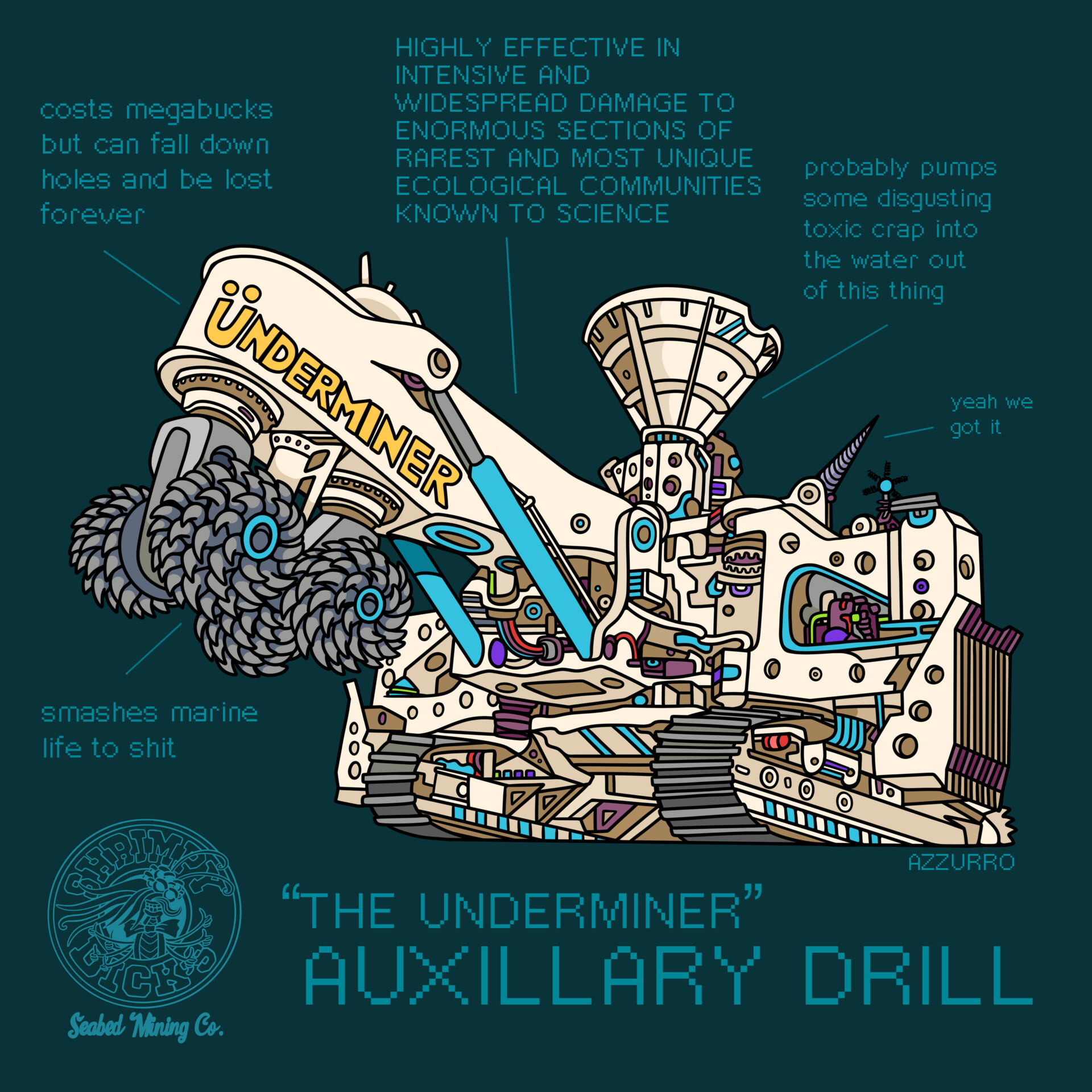 ArtStation - The Underminer Auxillary Drill