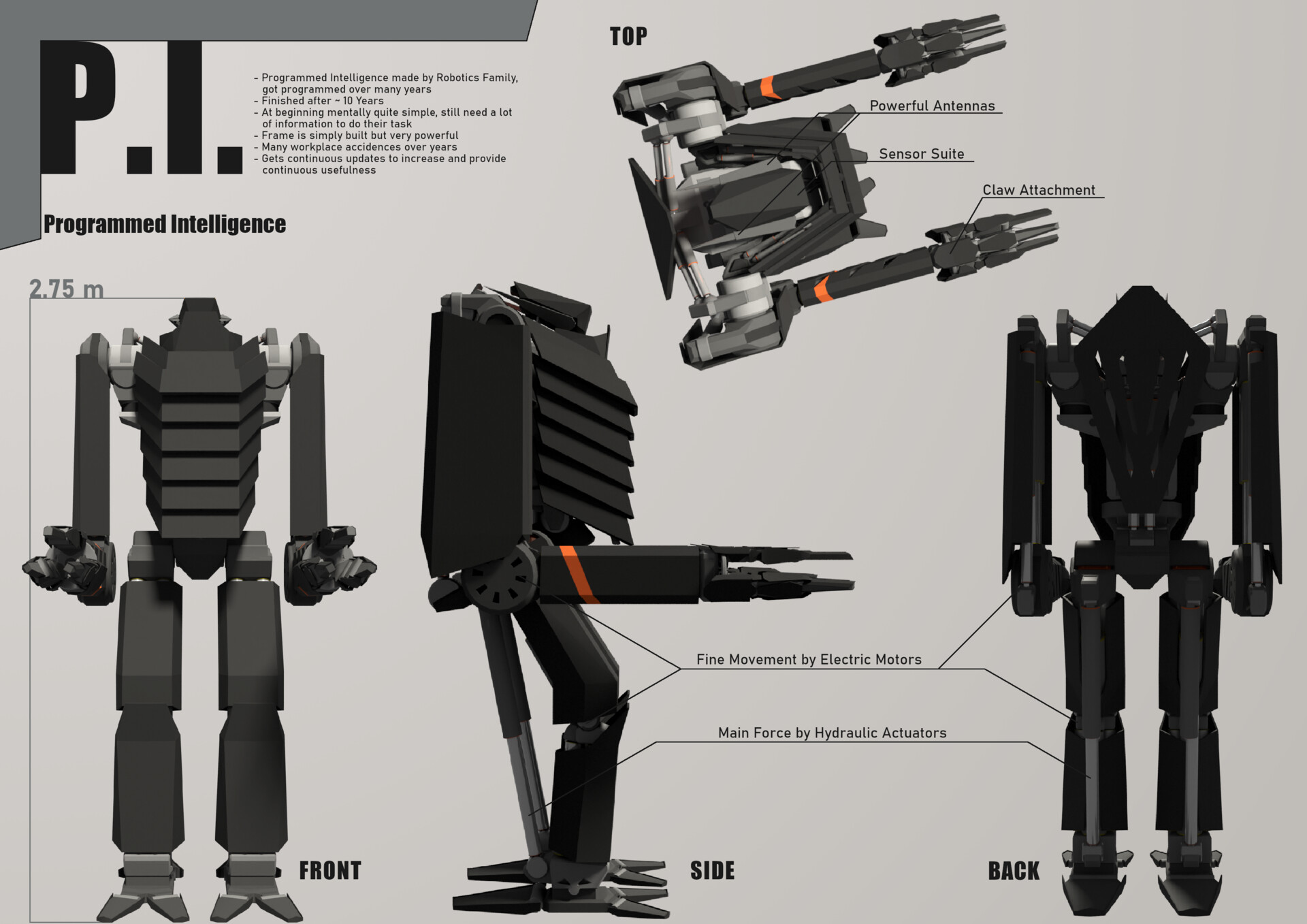 ArtStation - Robot - P.I.
