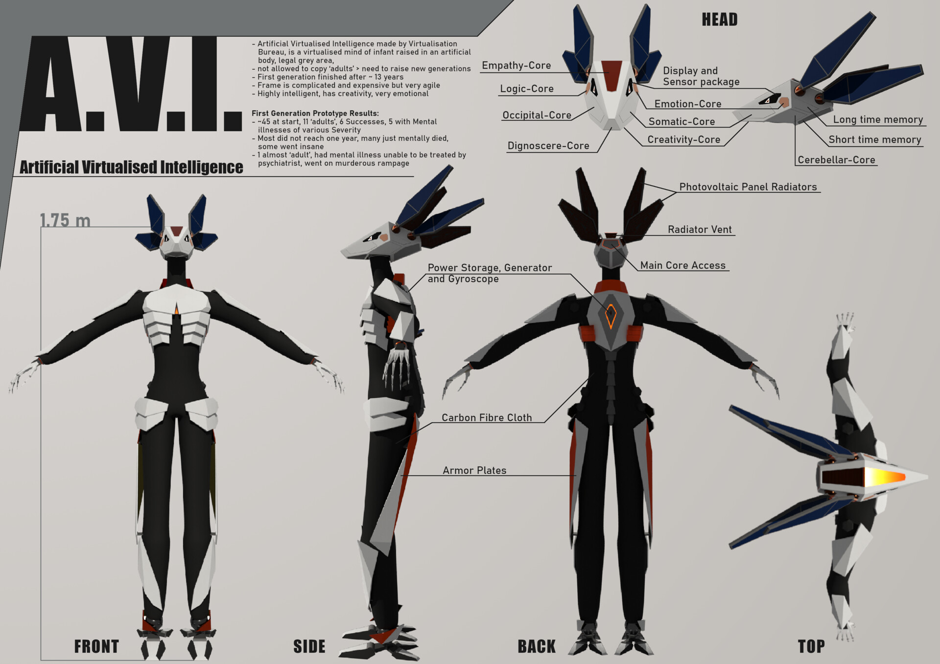 ArtStation - Robot - A.V.I.