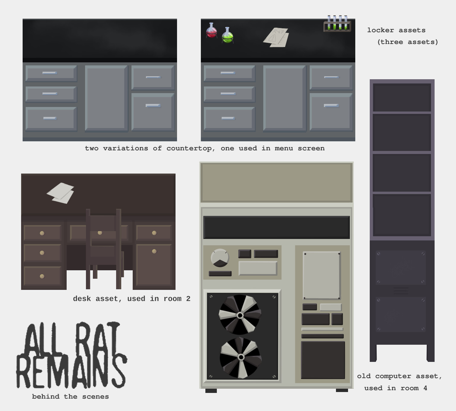 Chani Mores - All Rat Remains - McGame Jam 2023