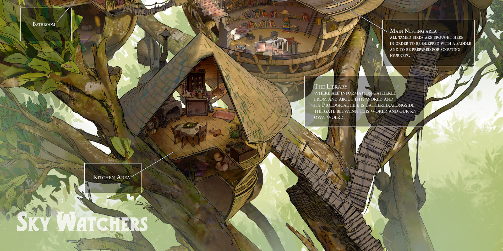 ahmed maihope - Sky Watchers Part 2