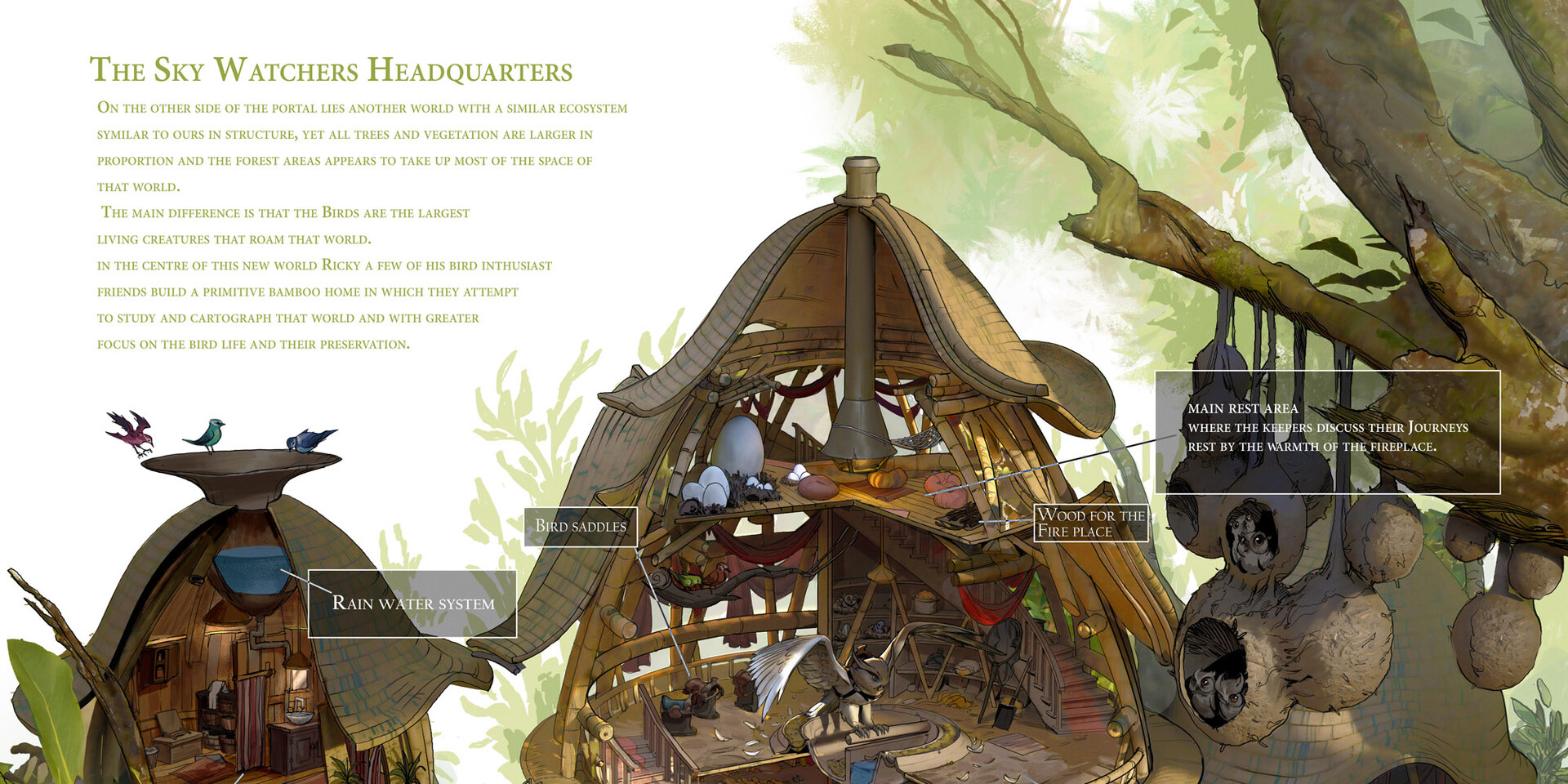 ahmed maihope - Sky Watchers Part 2