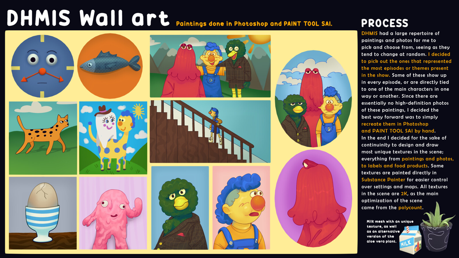 Nora Gate - DHMIS-inspired Kitchen