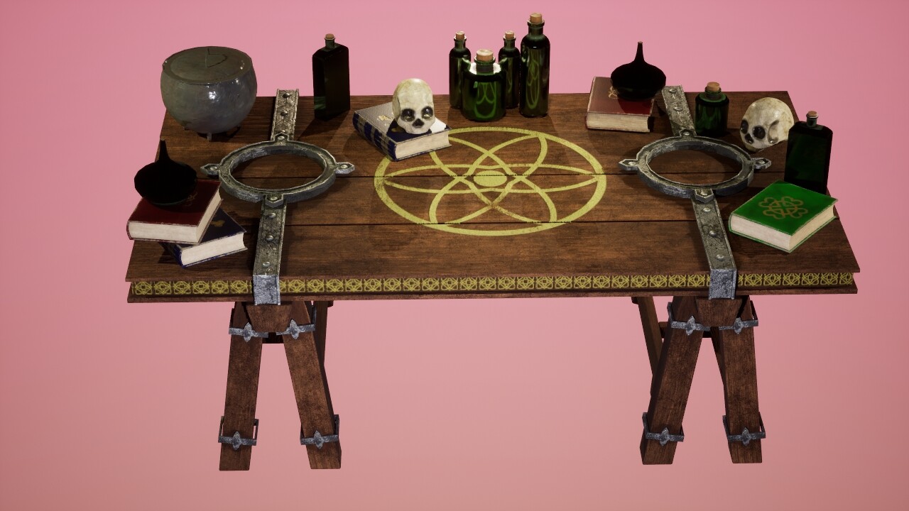 hannah513eli - Witches Table