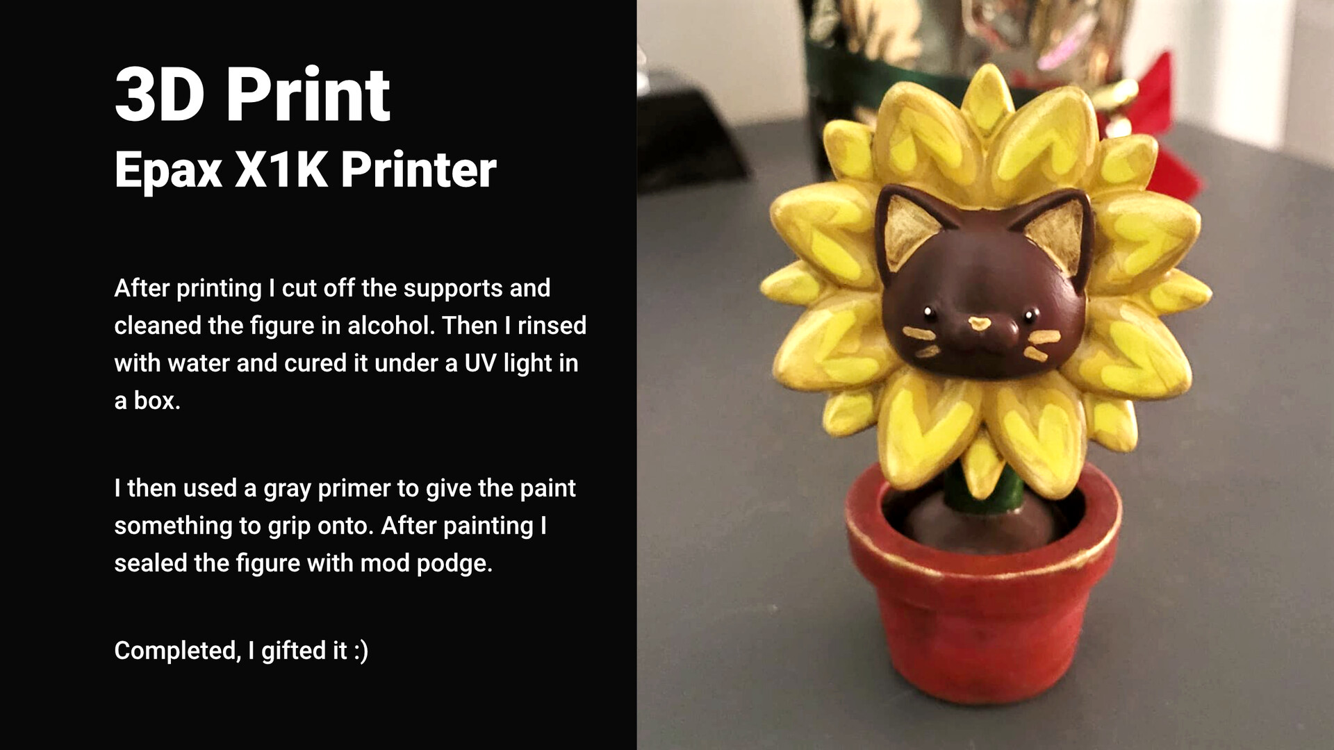 Cristina Quintana - Sunflower Cat | Process Book