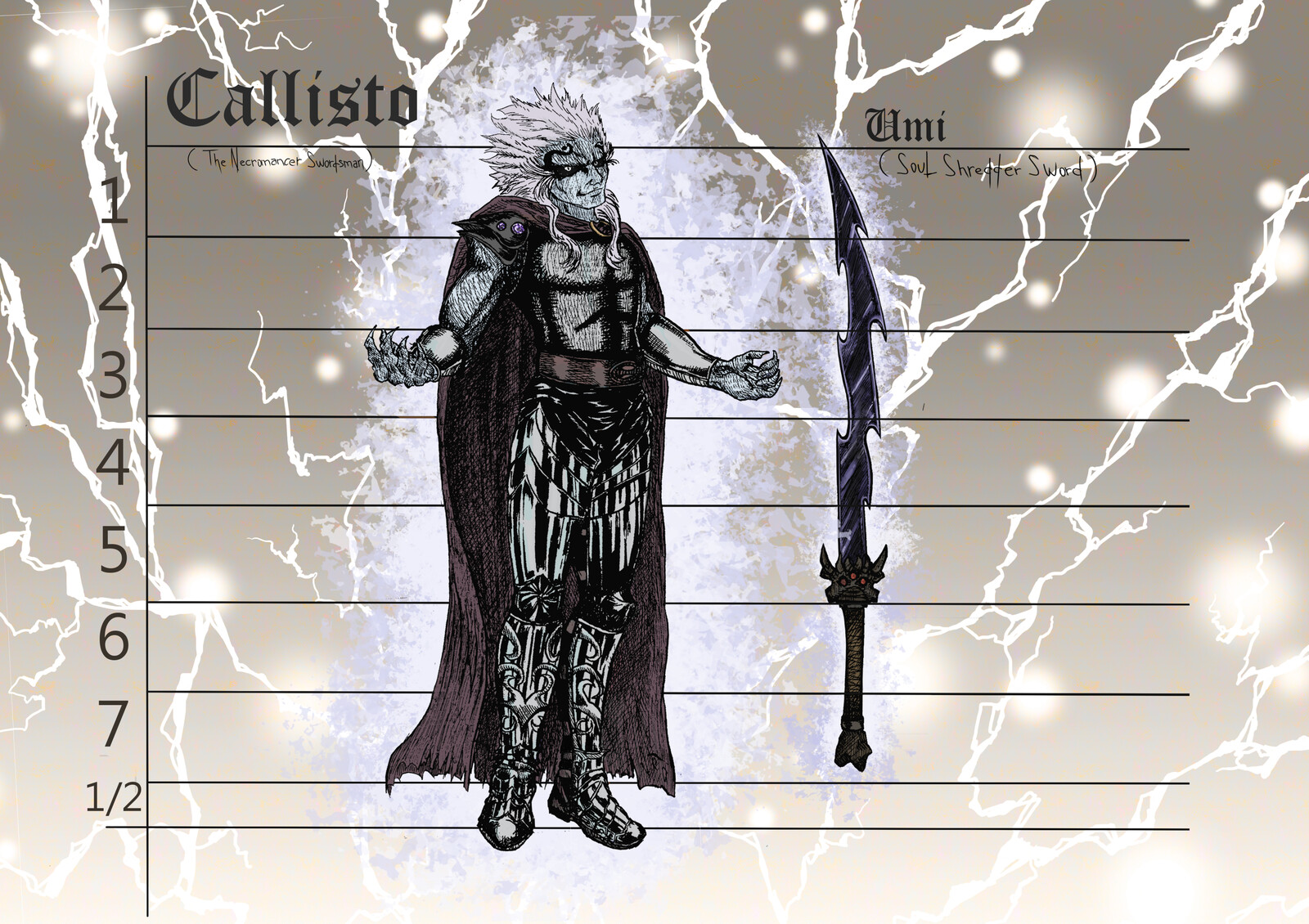 Ronildo M.S. - CALLISTO