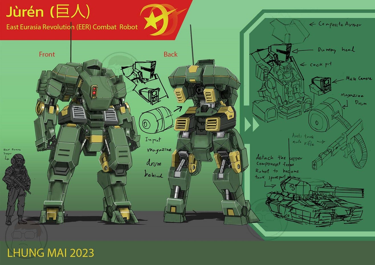 ArtStation - Robot Concept Art