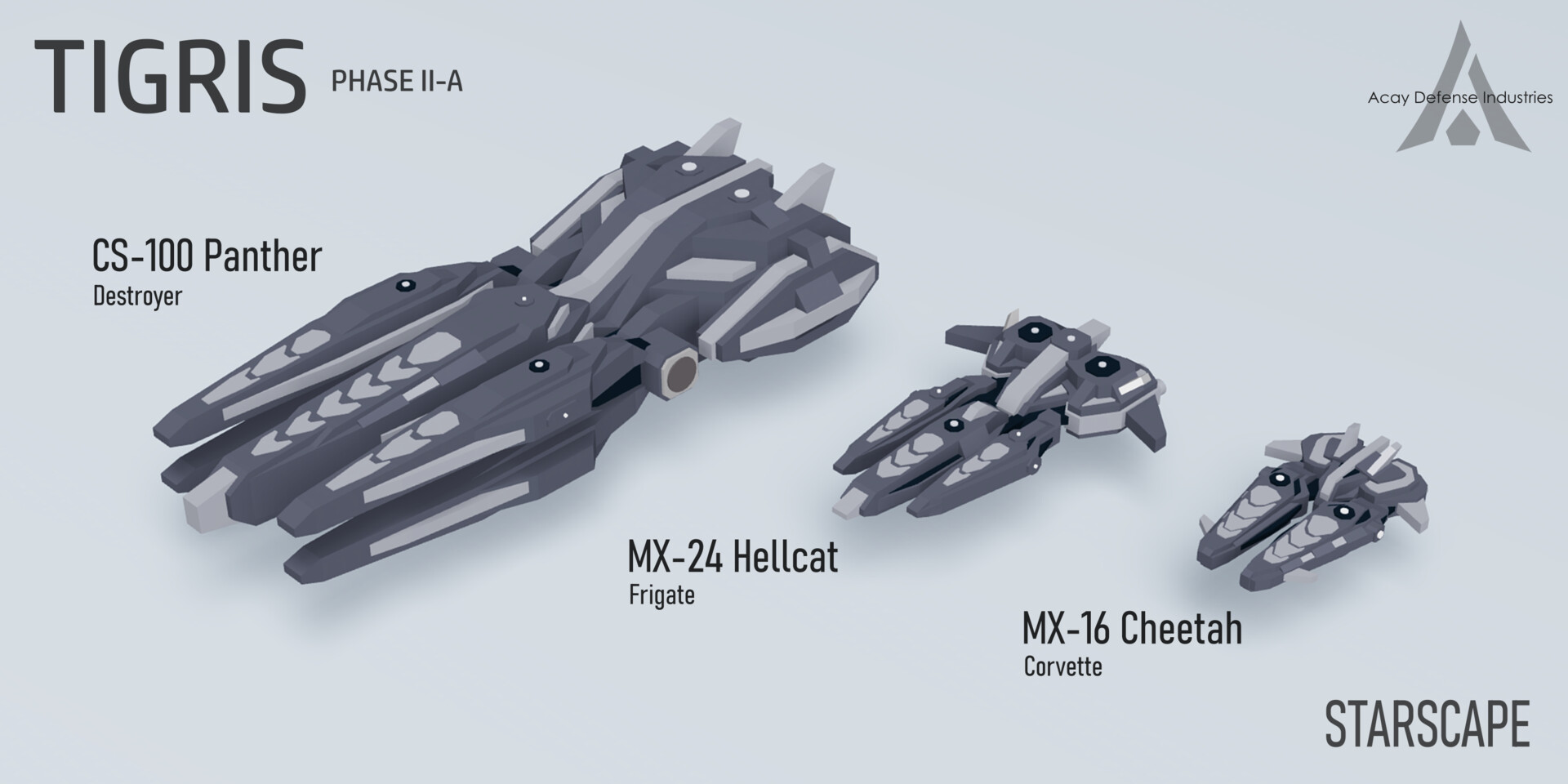 ArtStation - TIGRIS Warship Line - Starscape, Roblox