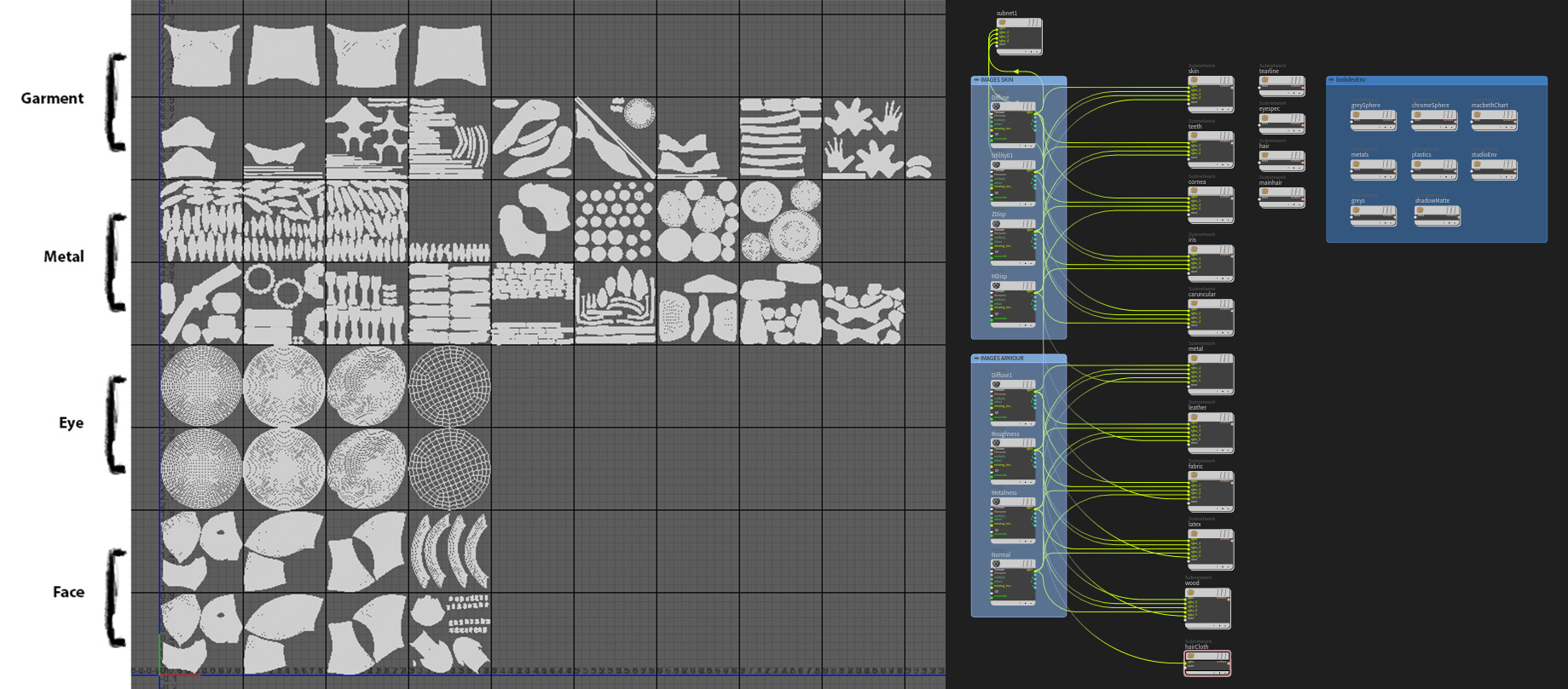 HUNITDW - X-Evelyn II3